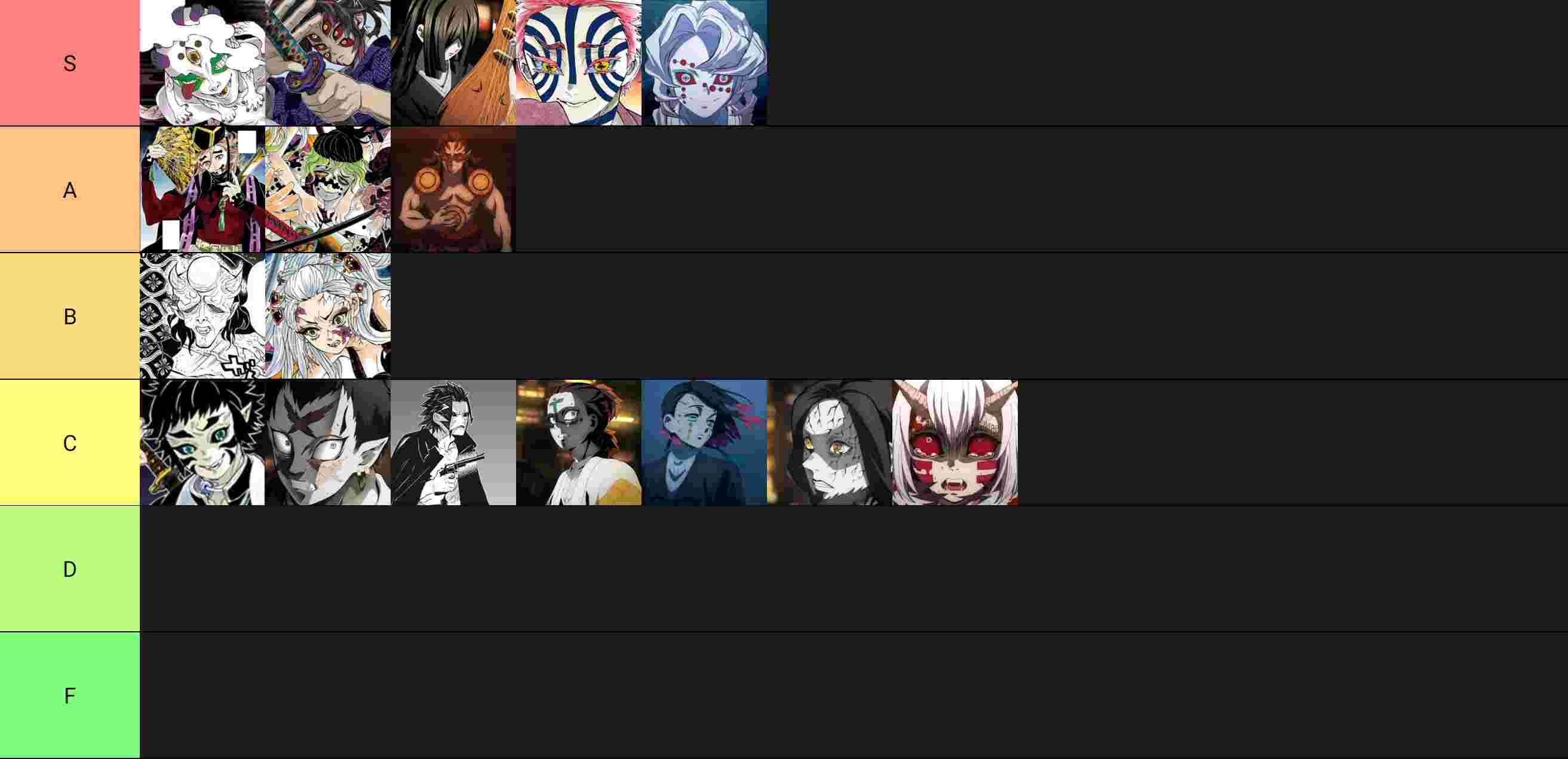 Twelve Kizuki Demon Moons (Demon Slayer KnY) Tier List (Community Rankings) - TierMaker