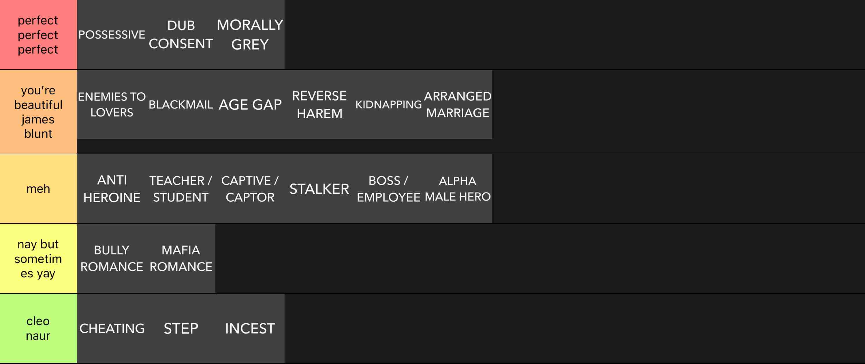 taboo/dark romance tropes Tier List (Community Rankings) - TierMaker