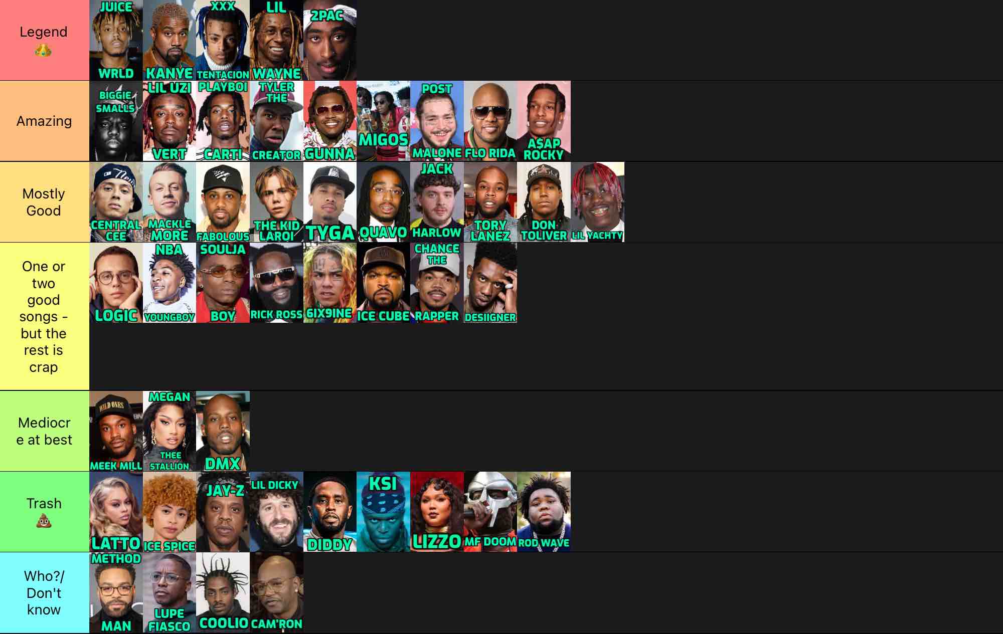 GREATEST RAPPERS EVER (2025) Tier List (Community Rankings) - TierMaker