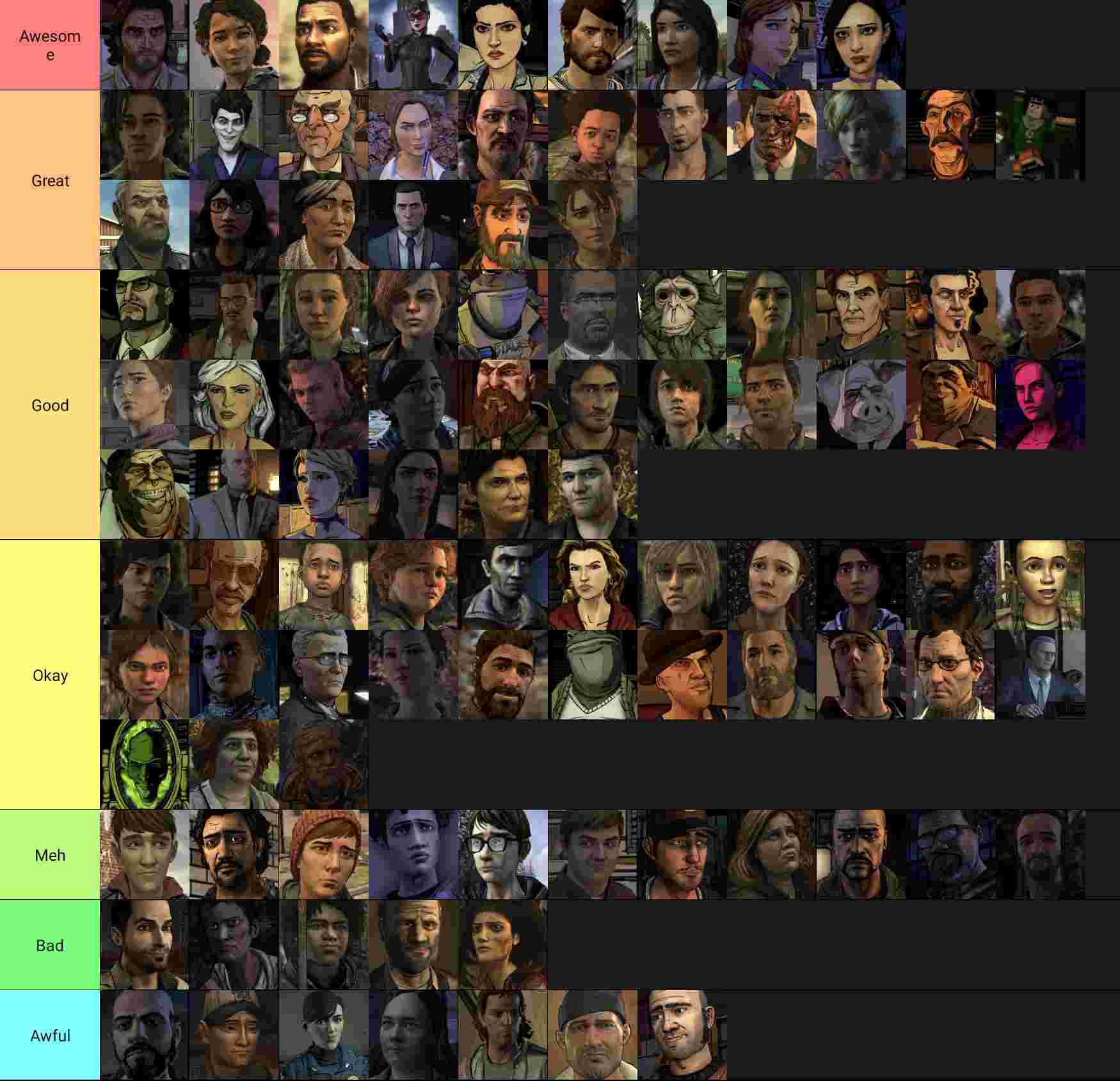 Telltale Characters Tier List (Community Rankings) - TierMaker