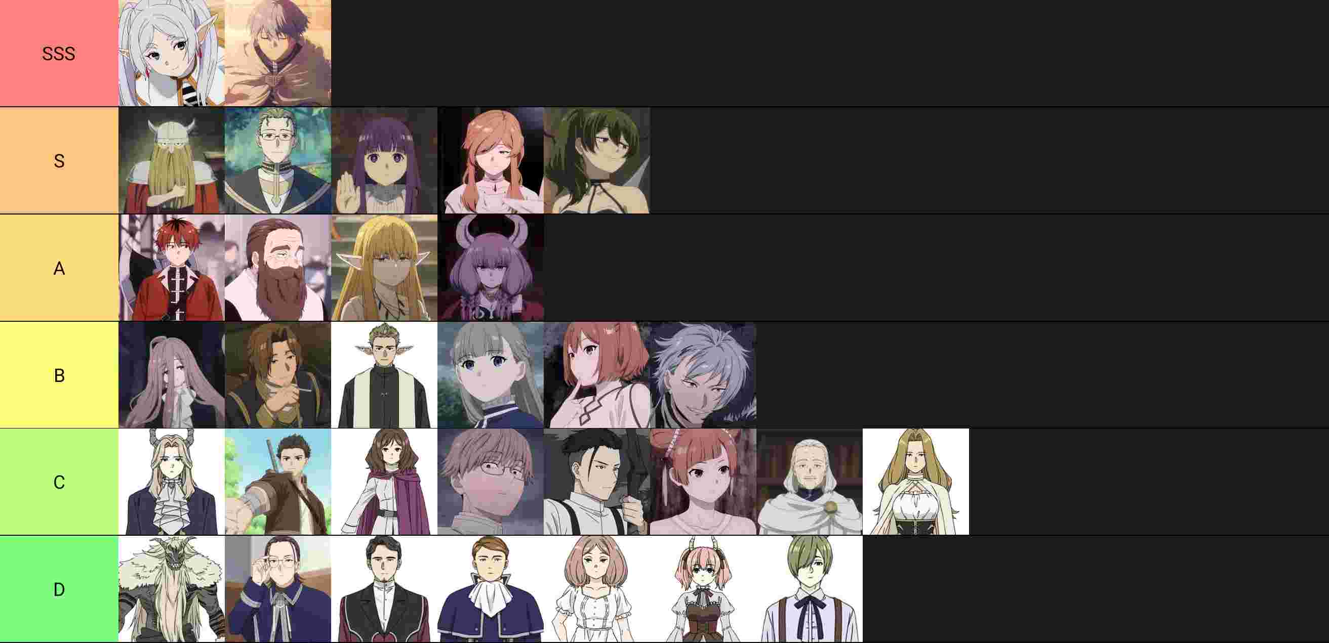 Frieren Tier List (Community Rankings) - TierMaker