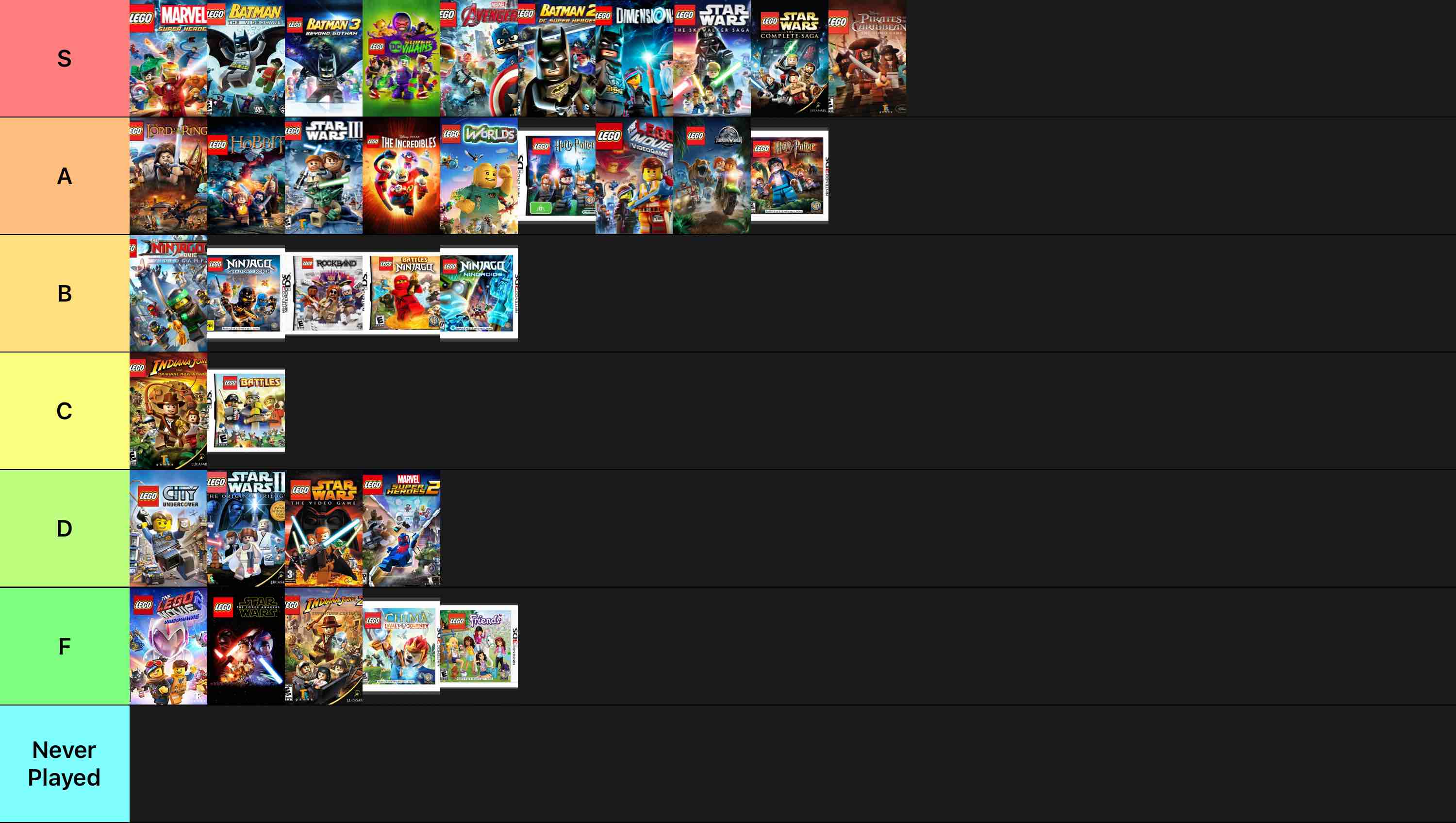 (57 GAMES) Definitive Tt Games LEGO Game Tier List (Community Rankings ...