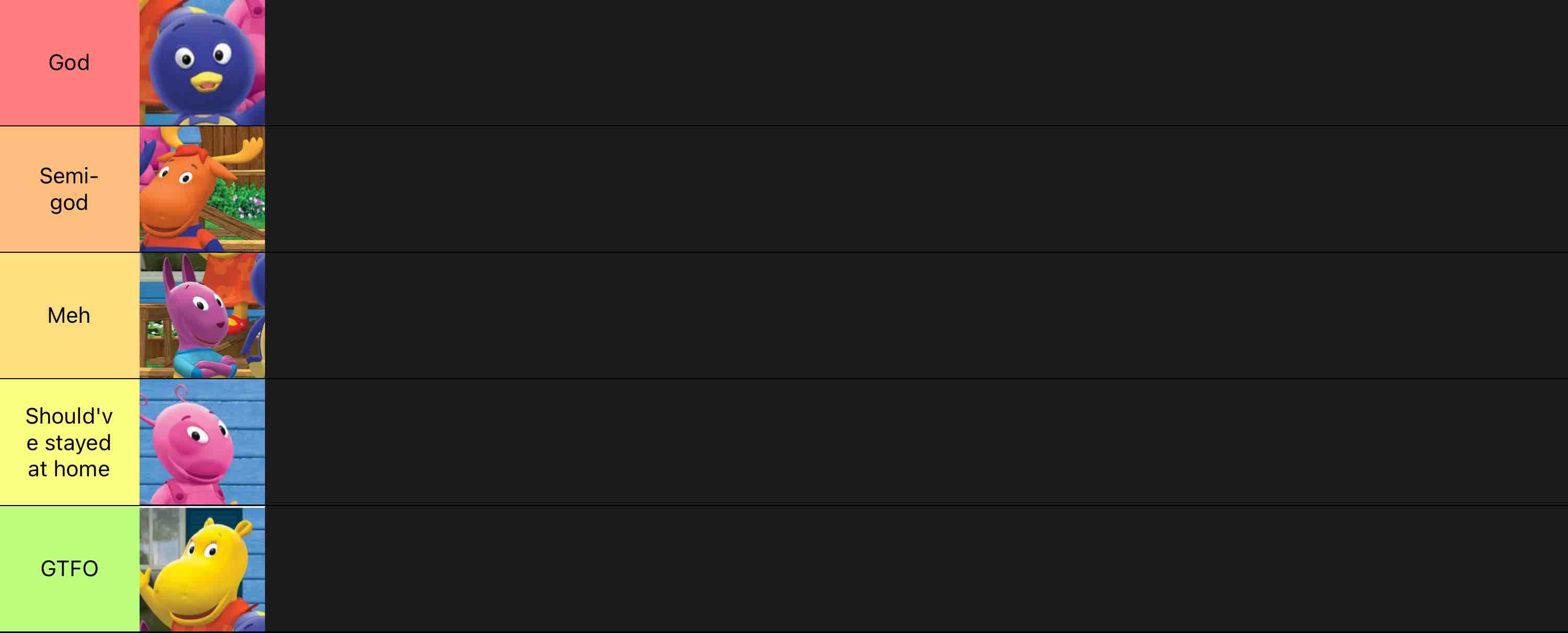 Backyardigans Tier List (Community Rankings) - TierMaker