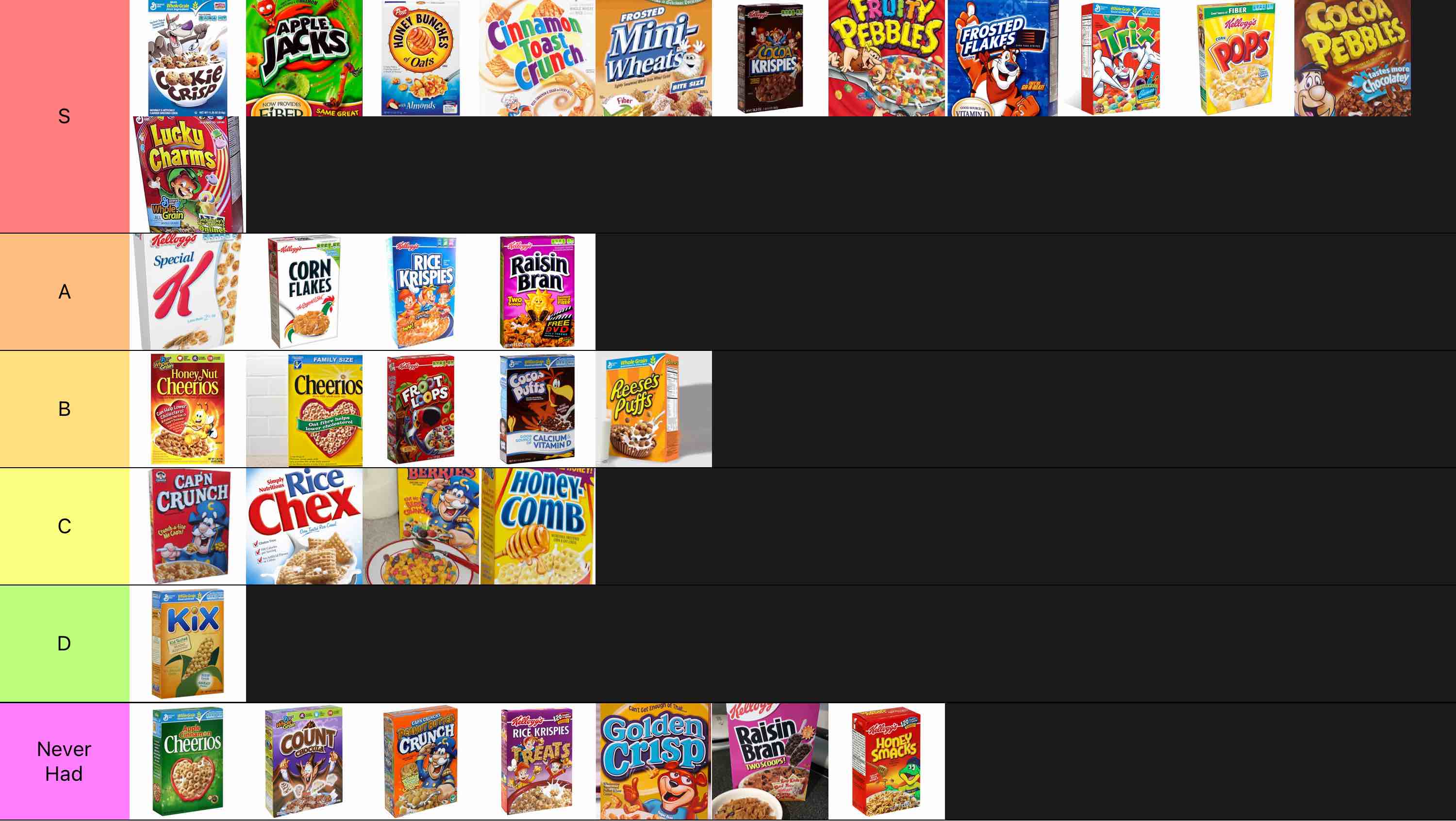 Best Cereals Tier List (Community Rankings) - TierMaker