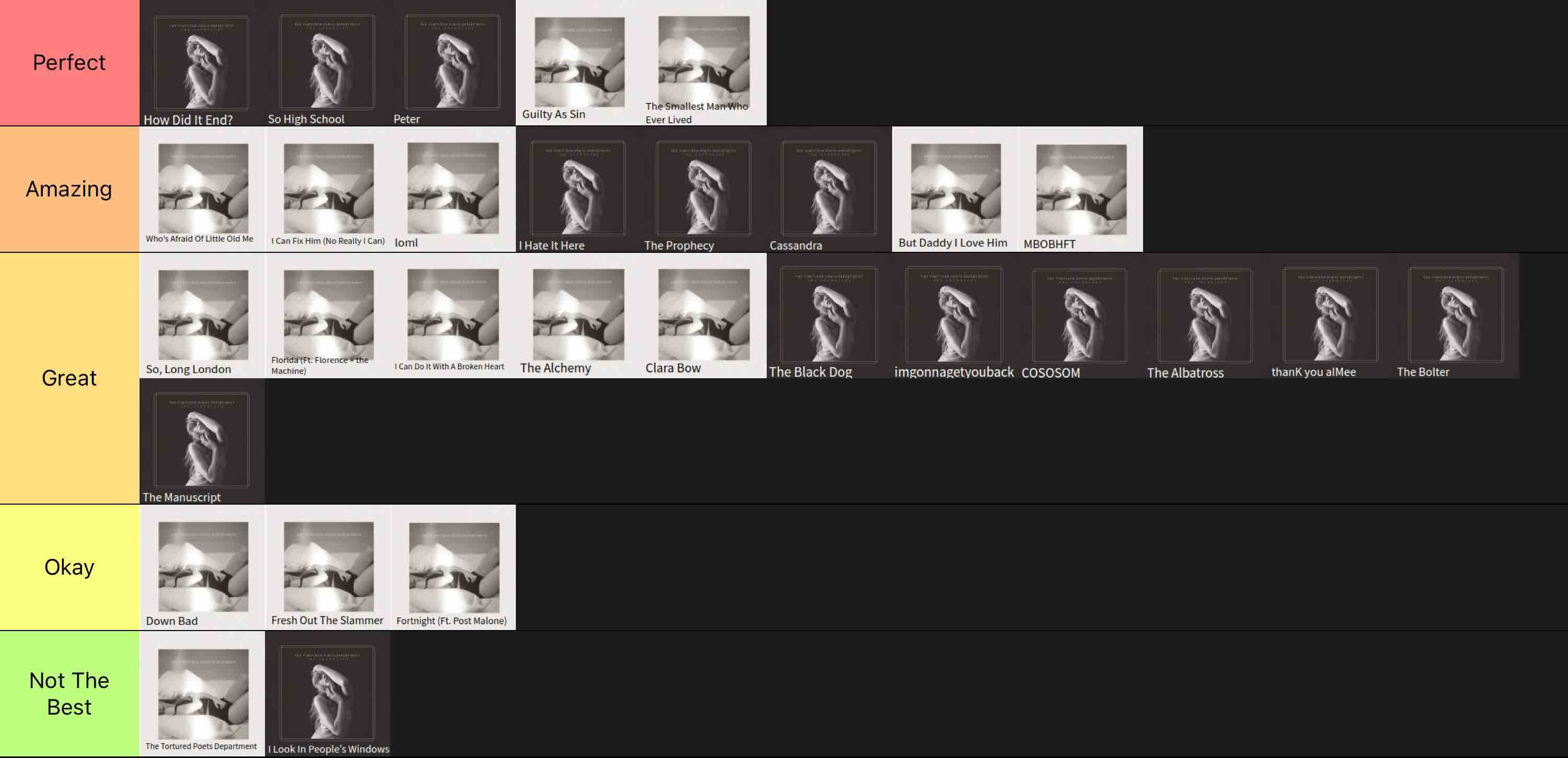 Taylor Swift TTPD and TTPD: The Anthology Songs Tier List (Community ...