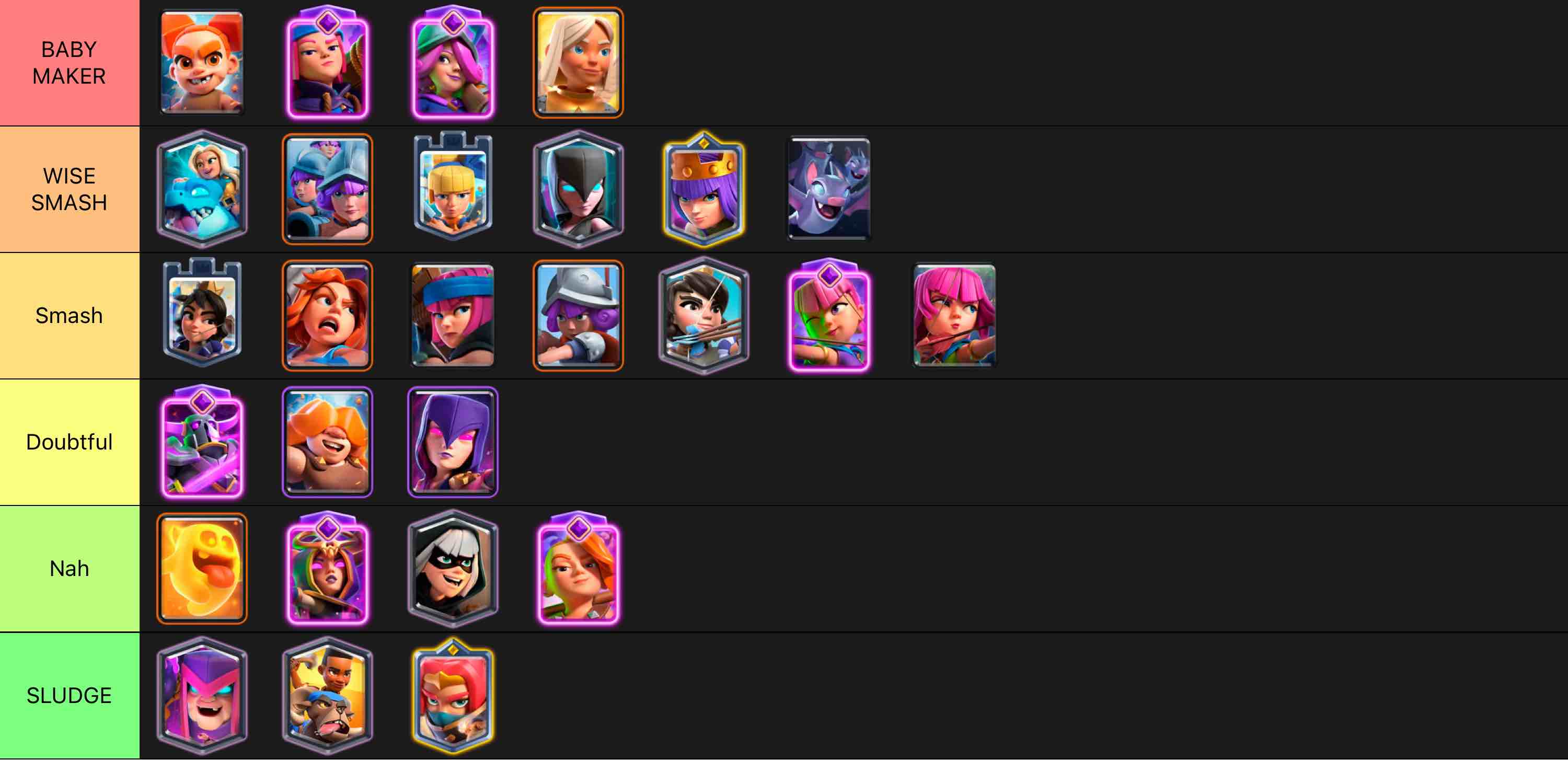 MOST SMASHABLE CLASH ROYALE CARDS 2025 JULY Tier List (Community ...