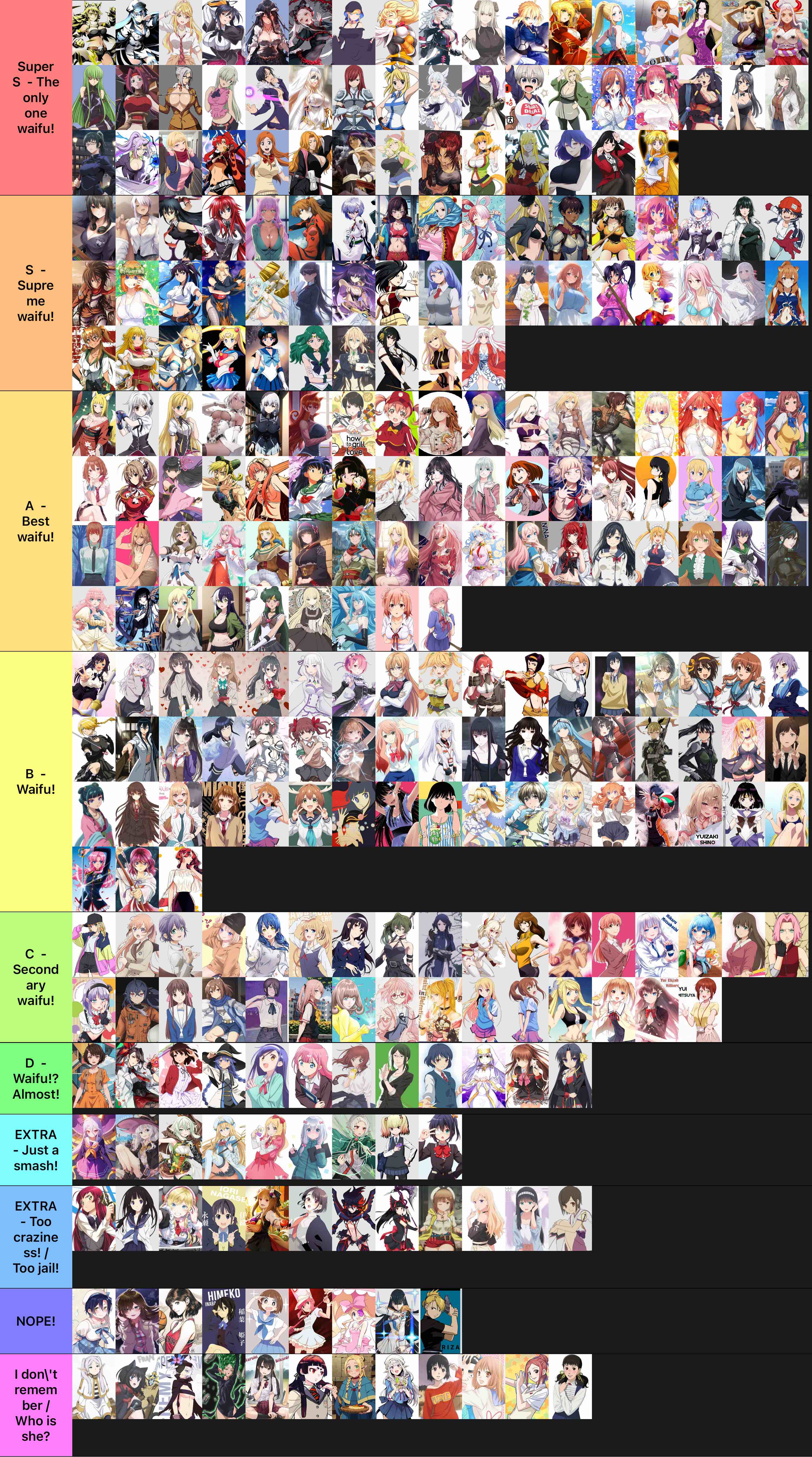 Ultimate Waifu! (650+ waifu) - Last update: July 2025- Tier List ...