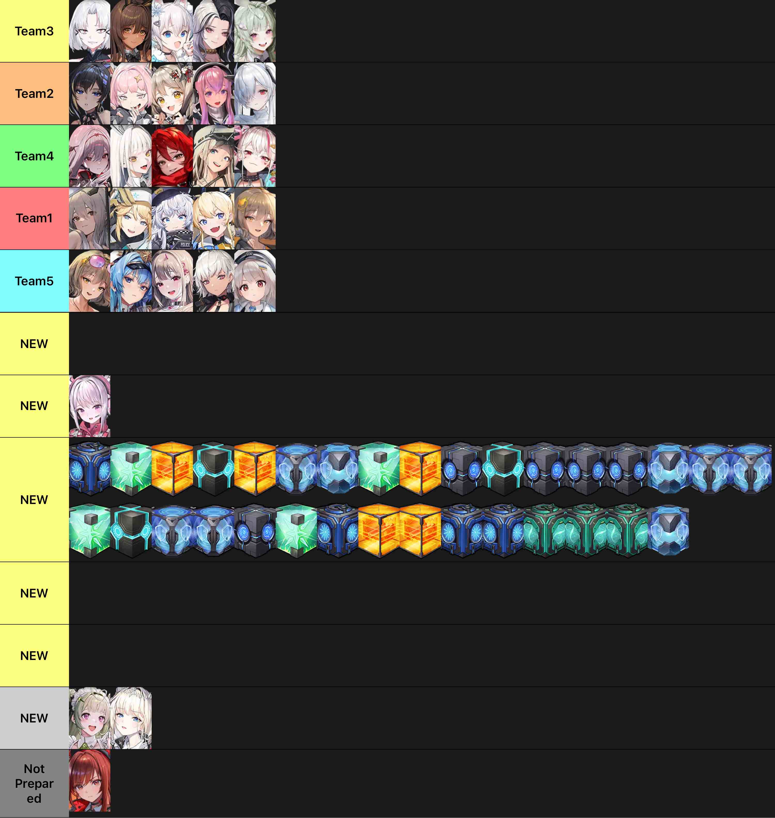 NIKKE: THE GODDESS OF VICTORY: SP ARENA TEAM COMPOSITIONS Tier List ...