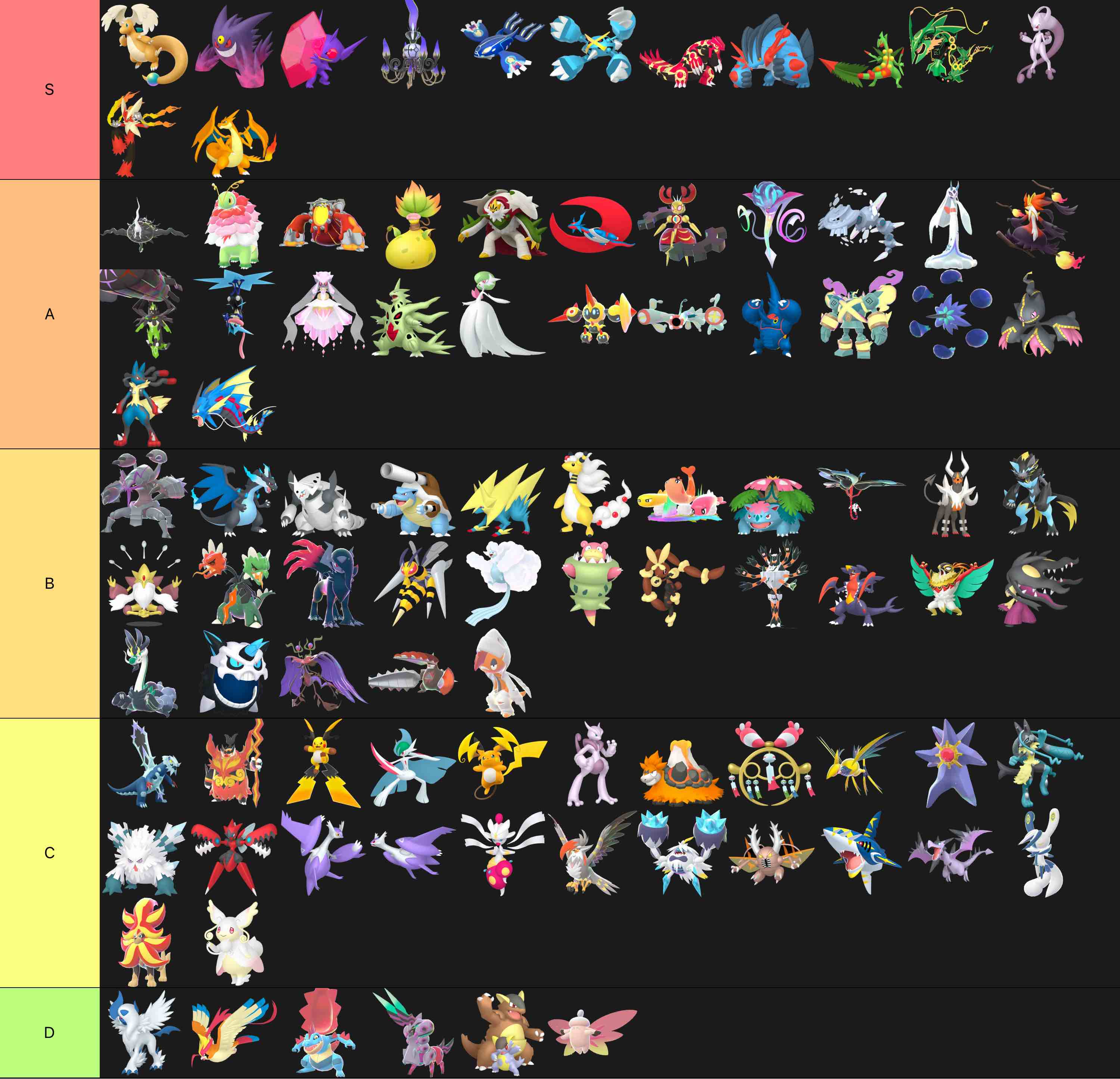 All Pokemon Mega Evolutions (Including Legends Z-A) Tier List ...