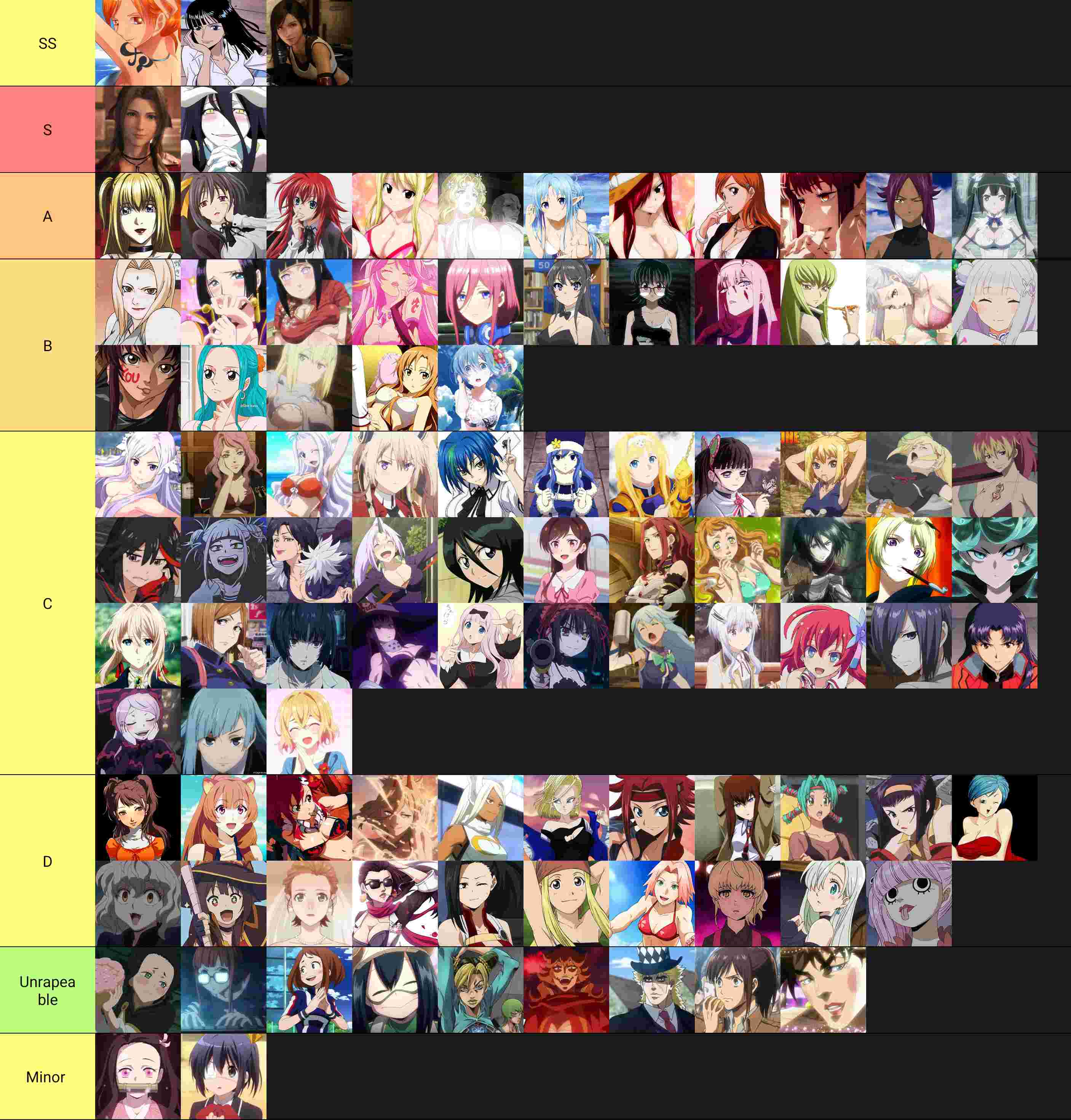 Top 100 Anime Waifu Tier List (Community Rankings) - TierMaker