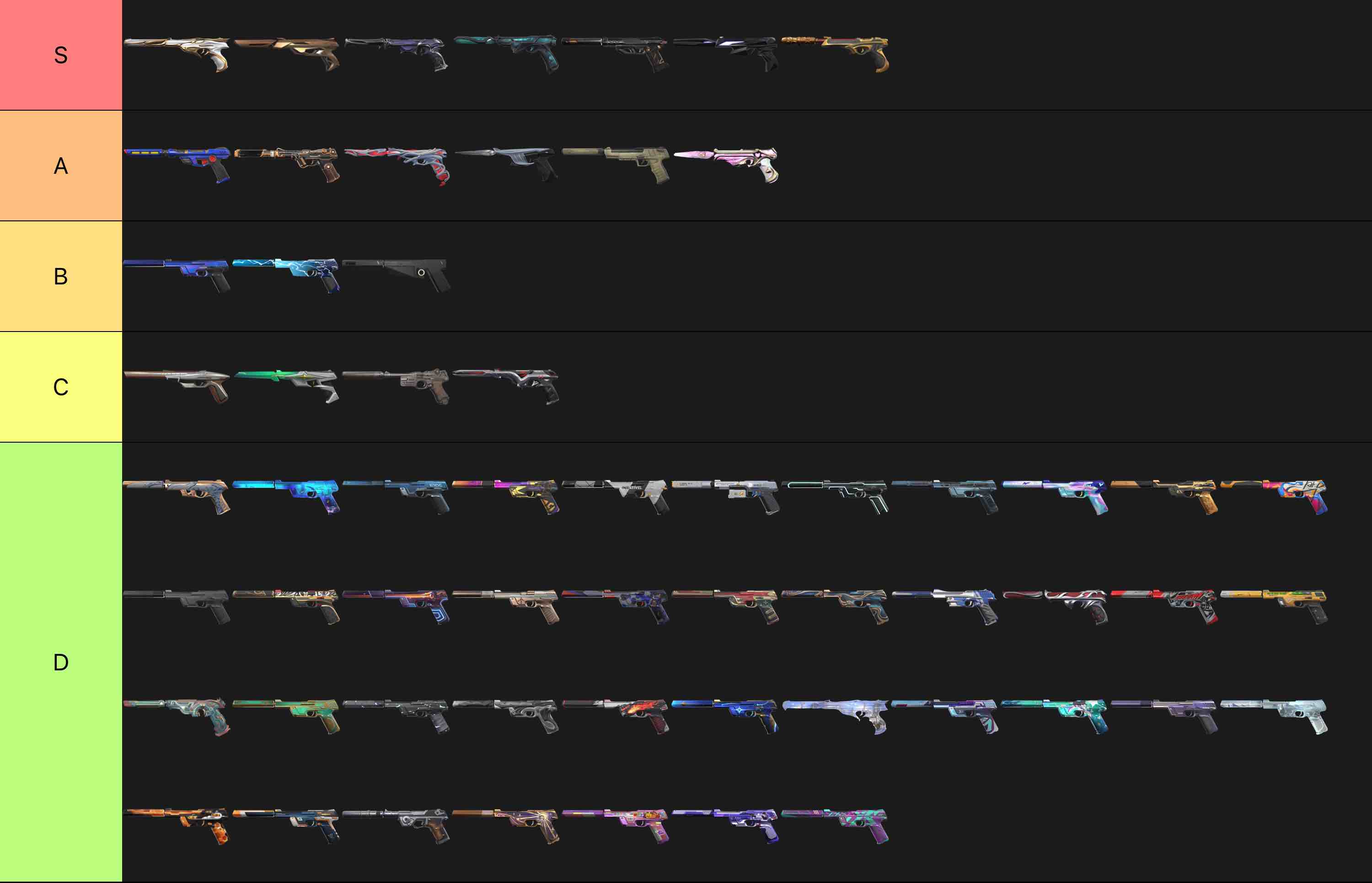 Valorant Ghost Skins (September 2025) Tier List (Community Rankings ...