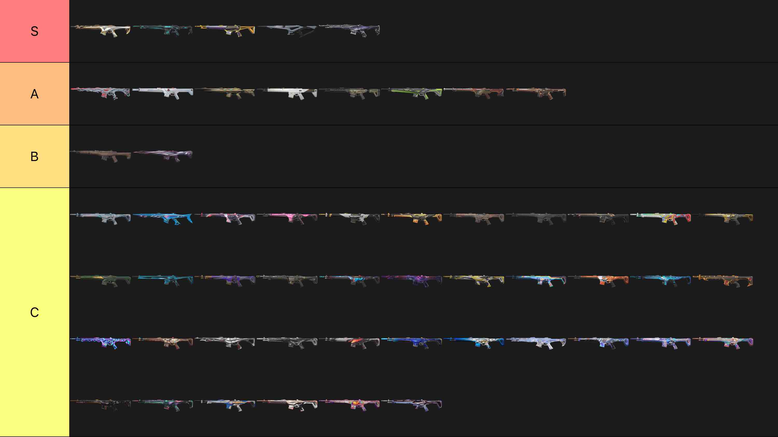 Valorant Guardian Skins (September 2025) Tier List (Community Rankings ...