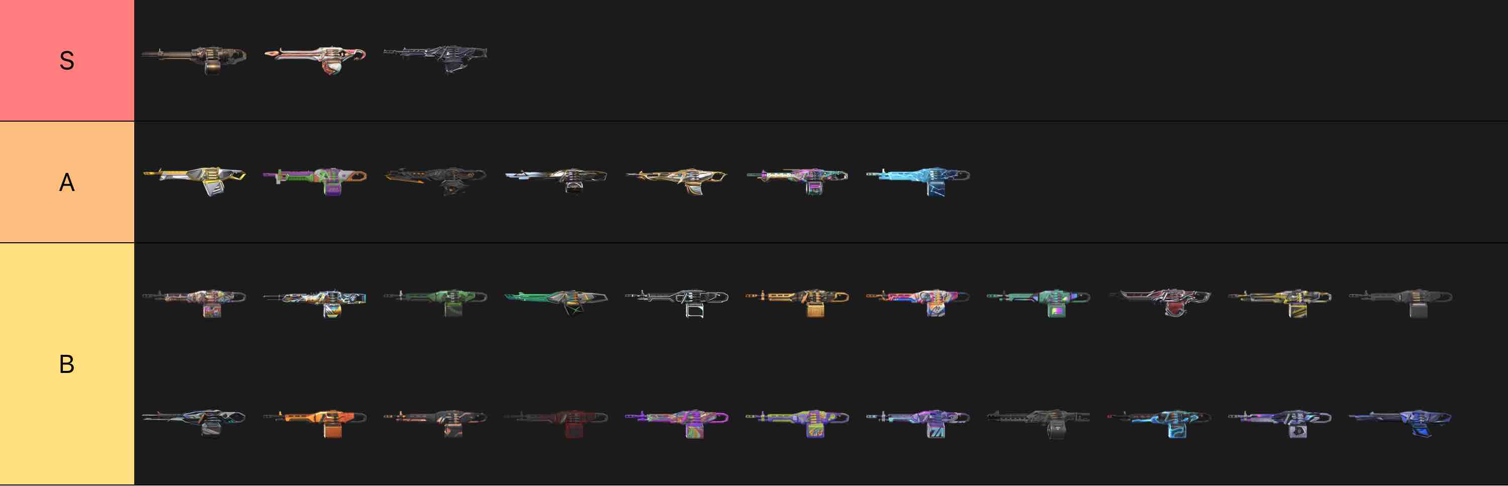 Valorant Odin Skins (October 2025) Tier List (Community Rankings ...