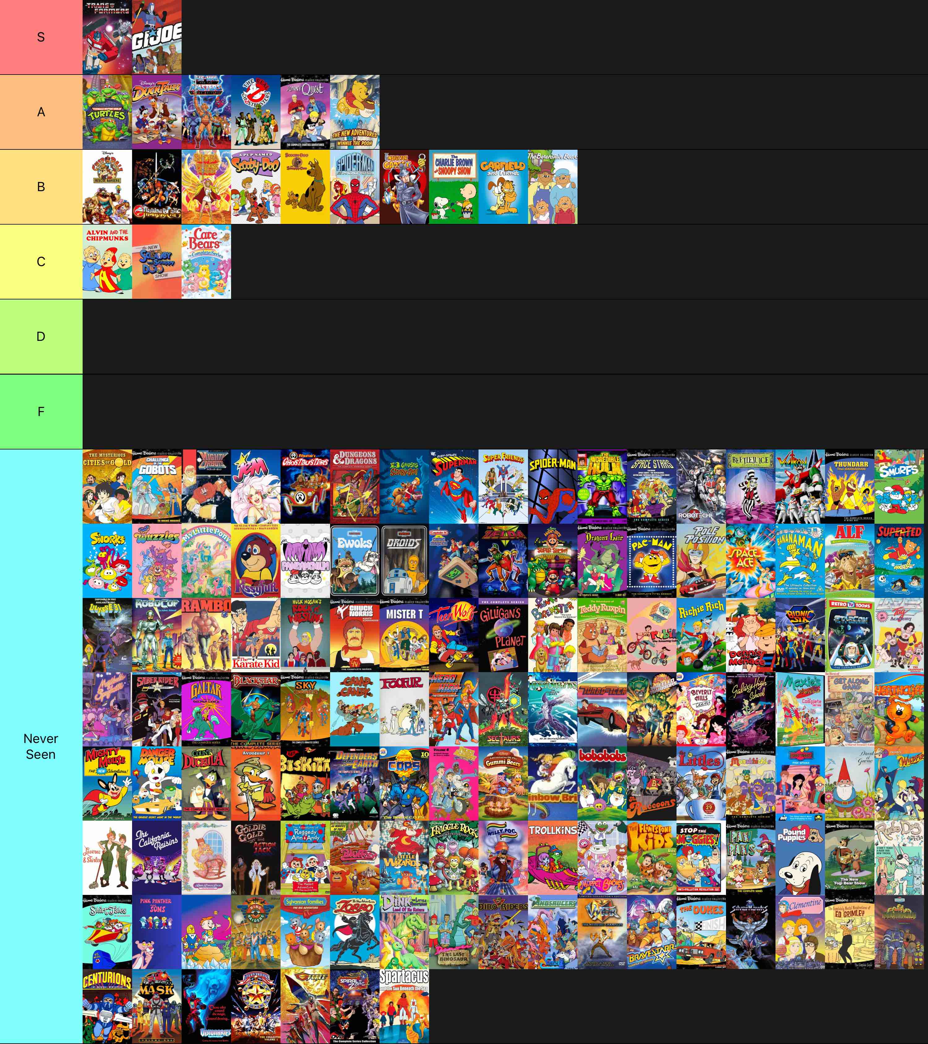 Ultimate 80s Cartoons Tier List (Community Rankings) - TierMaker