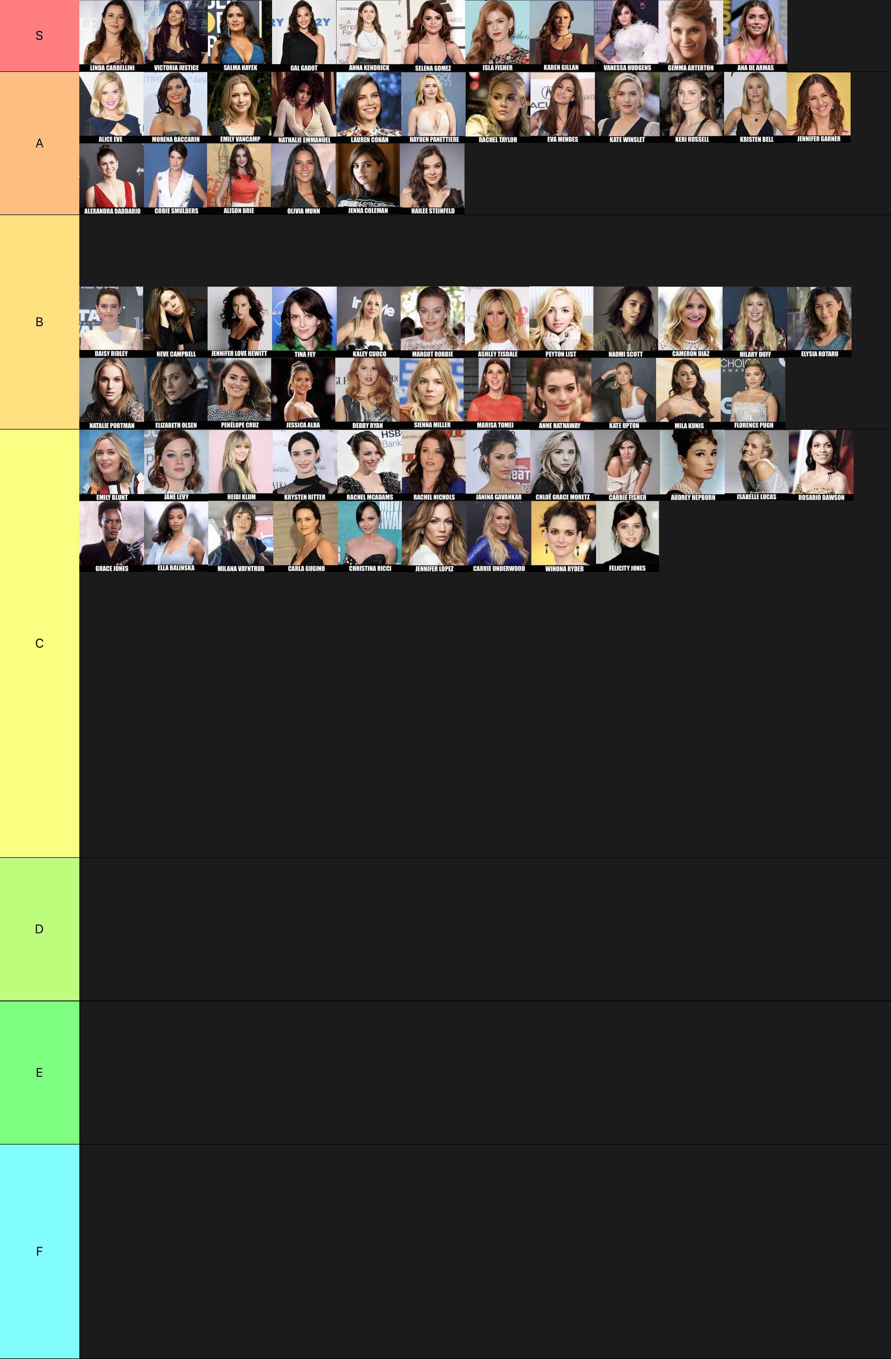 Ultimate Celeb Women List Tier List (Community Rankings) - TierMaker