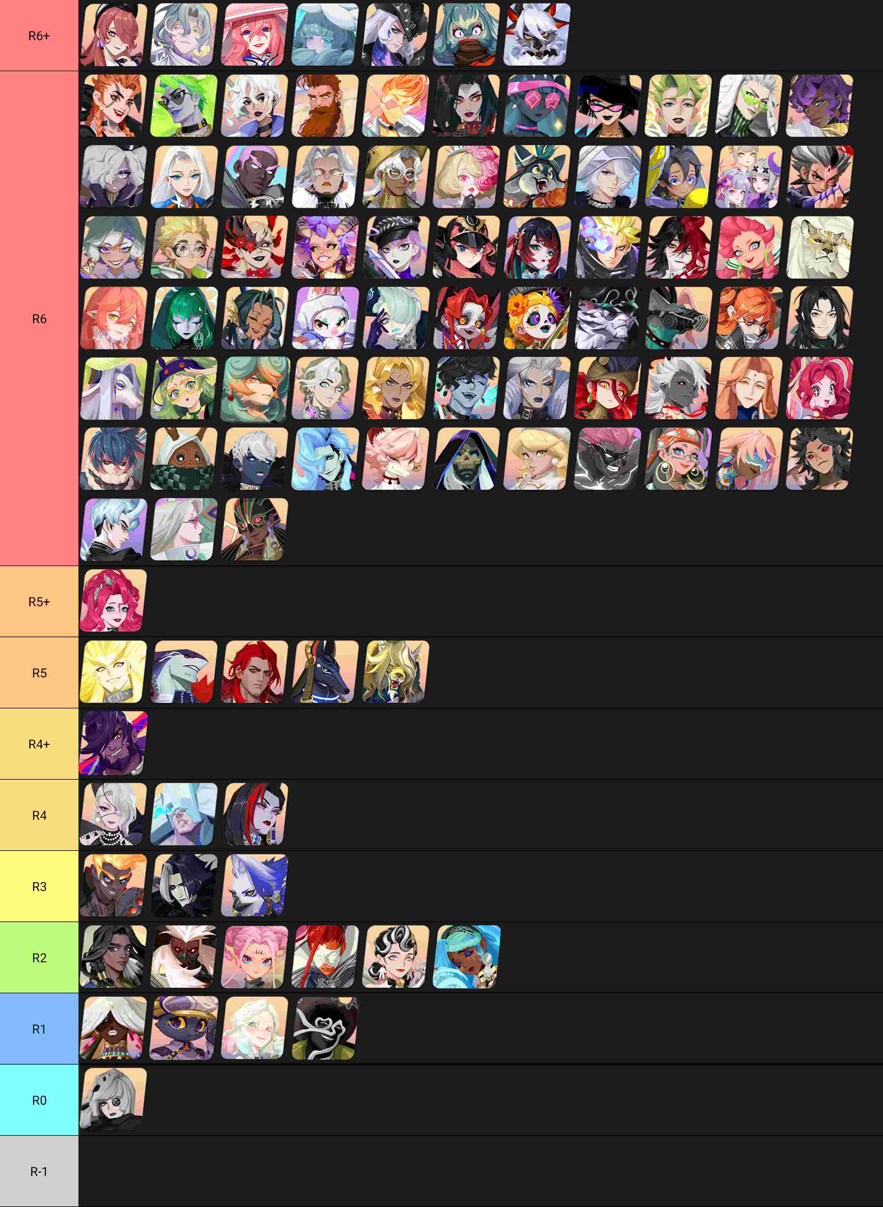 Dislyte Espers [Patch 3.4.29] (September 2025) Tier List (Community ...