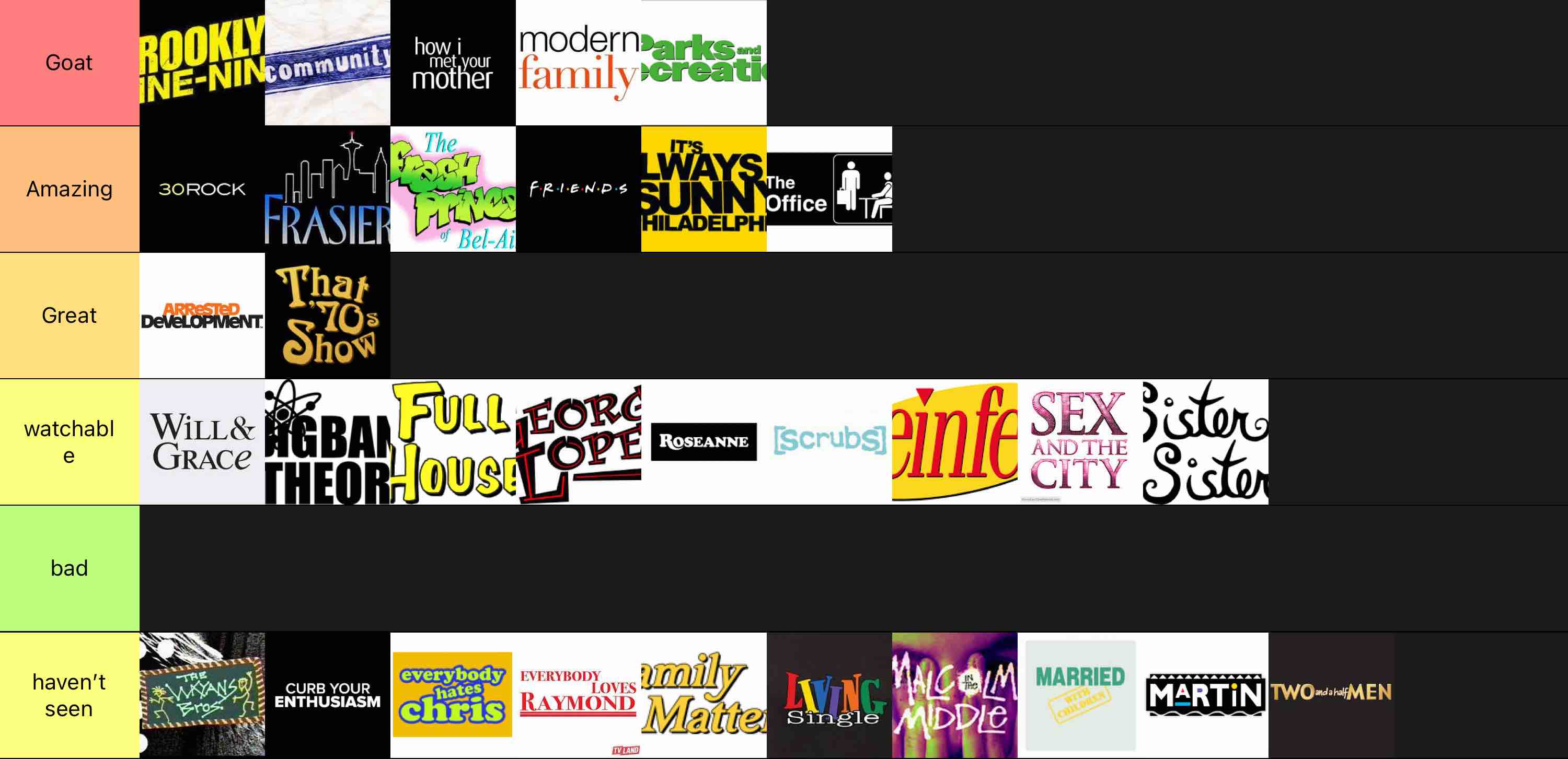 Sitcoms Tier List (Community Rankings) - TierMaker