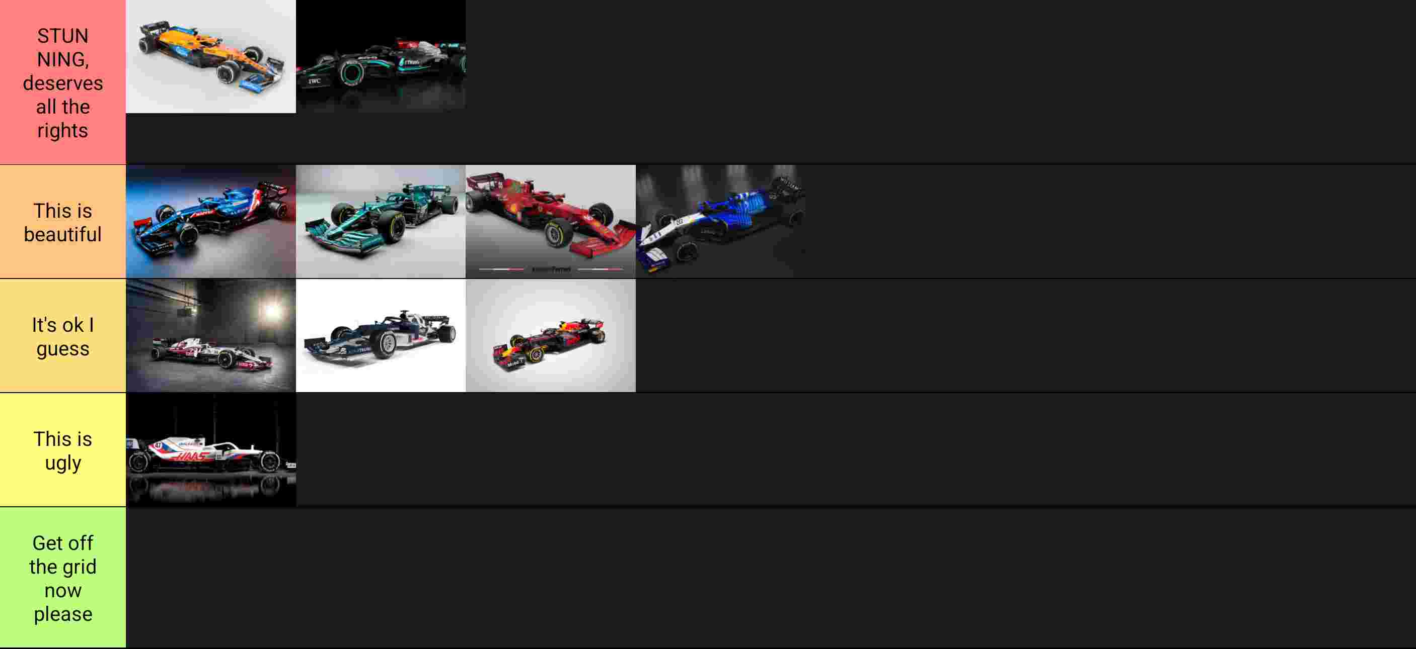 Recent Formula 1 Tier Lists - TierMaker