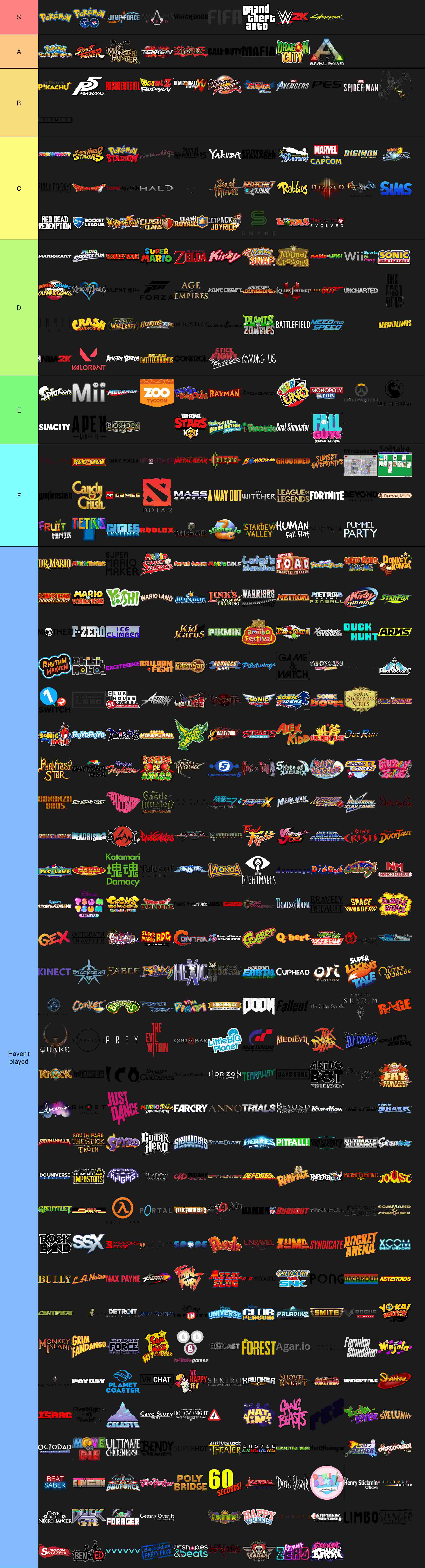 Video Game Franchises (450+) Tier List (Community Rankings) - TierMaker