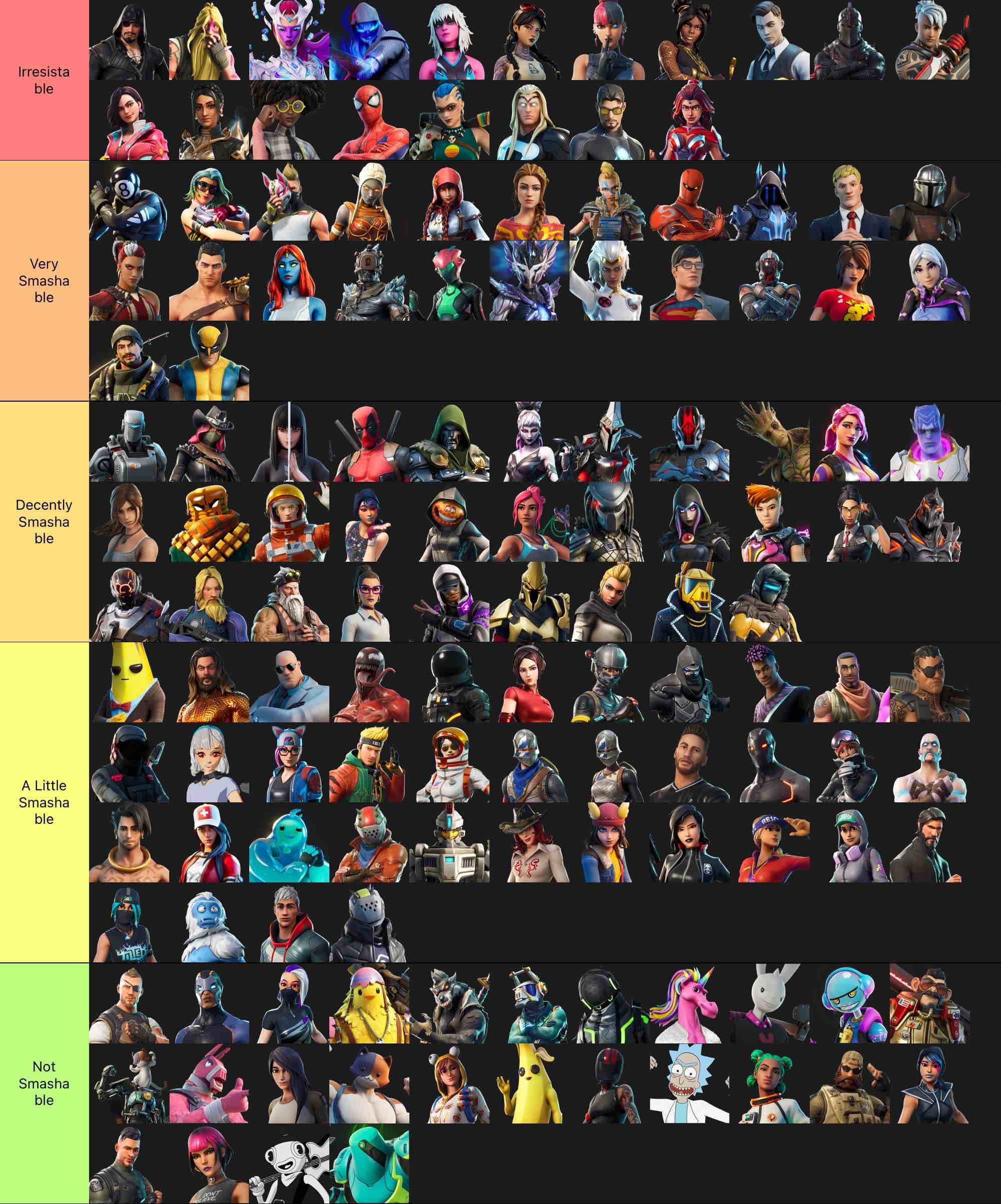 Smash Or Pass: Fortnite Battle Pass Characters Tier List (Community ...