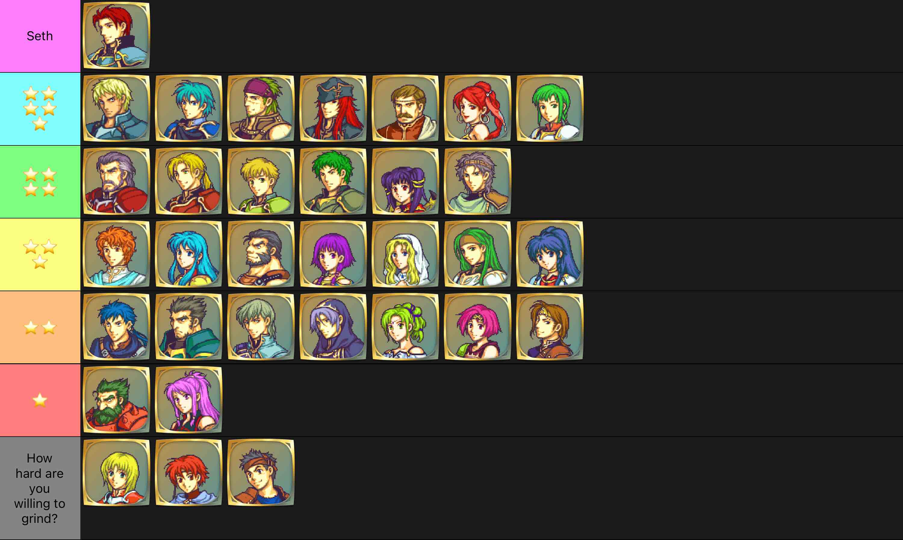Fire Emblem Sacred Stones Playable Characters Tier List (Community ...