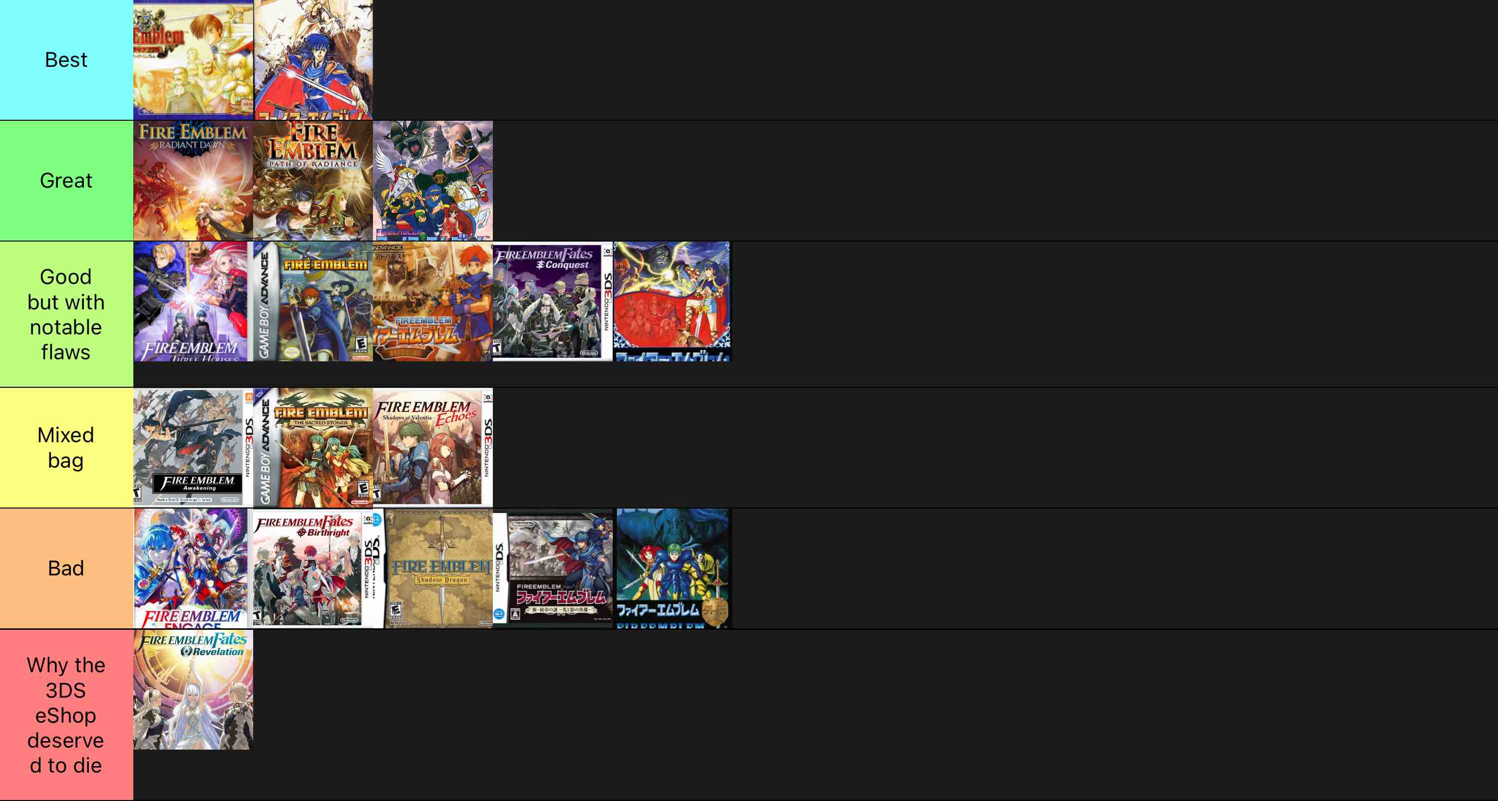 Fire Emblem Games Tier List (Community Rankings) - TierMaker