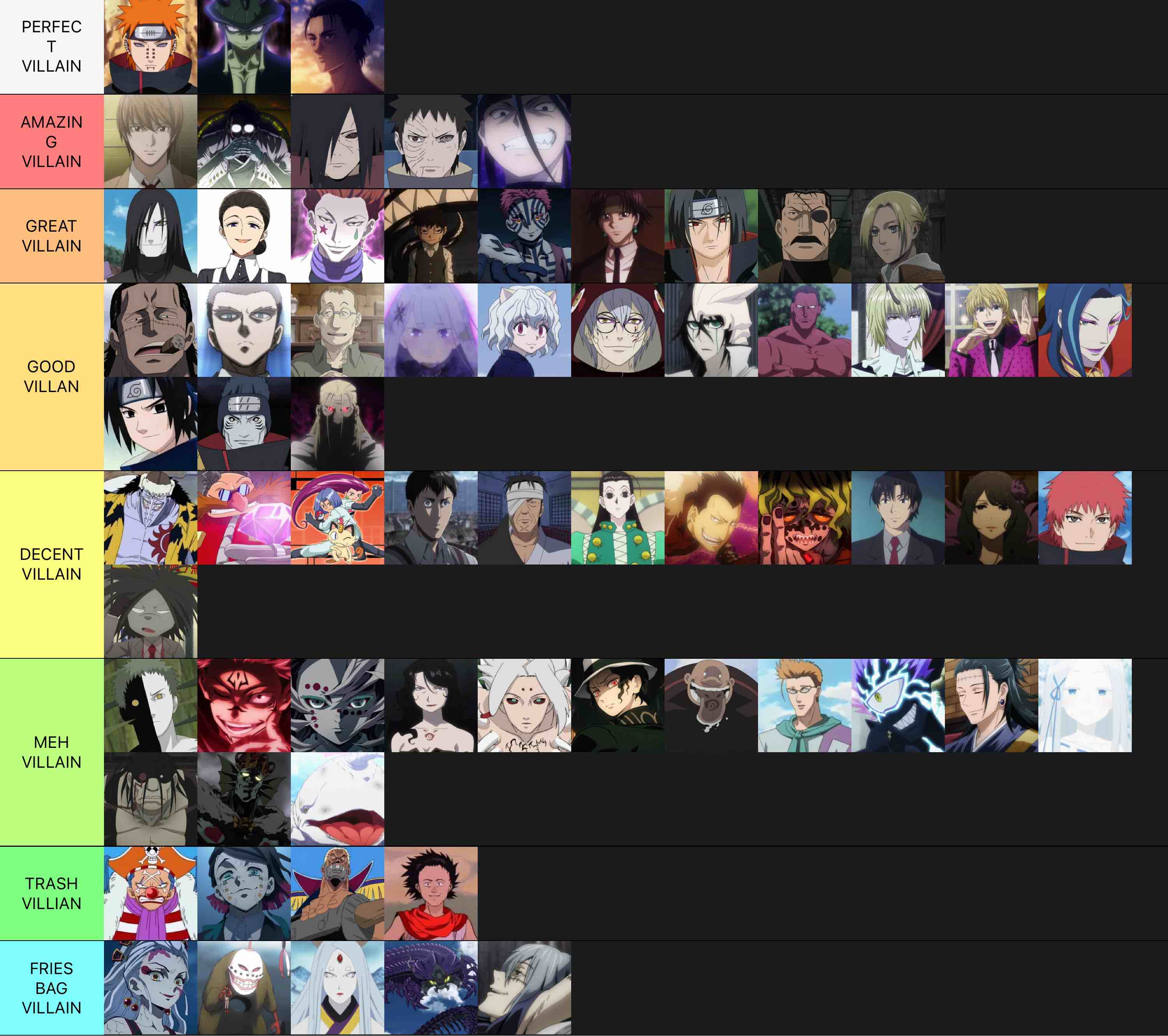 Ultimate Anime Villains Tier List (Community Rankings) - TierMaker