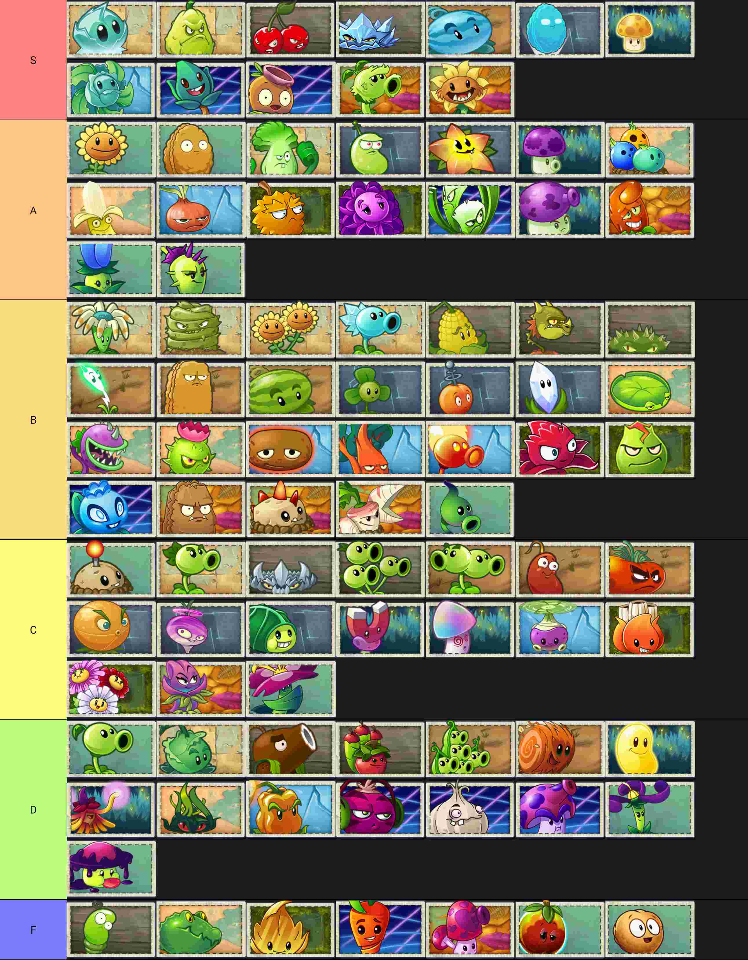 PVZ2 Reflourished Plants (v1.3.3) Tier List (Community Rankings ...