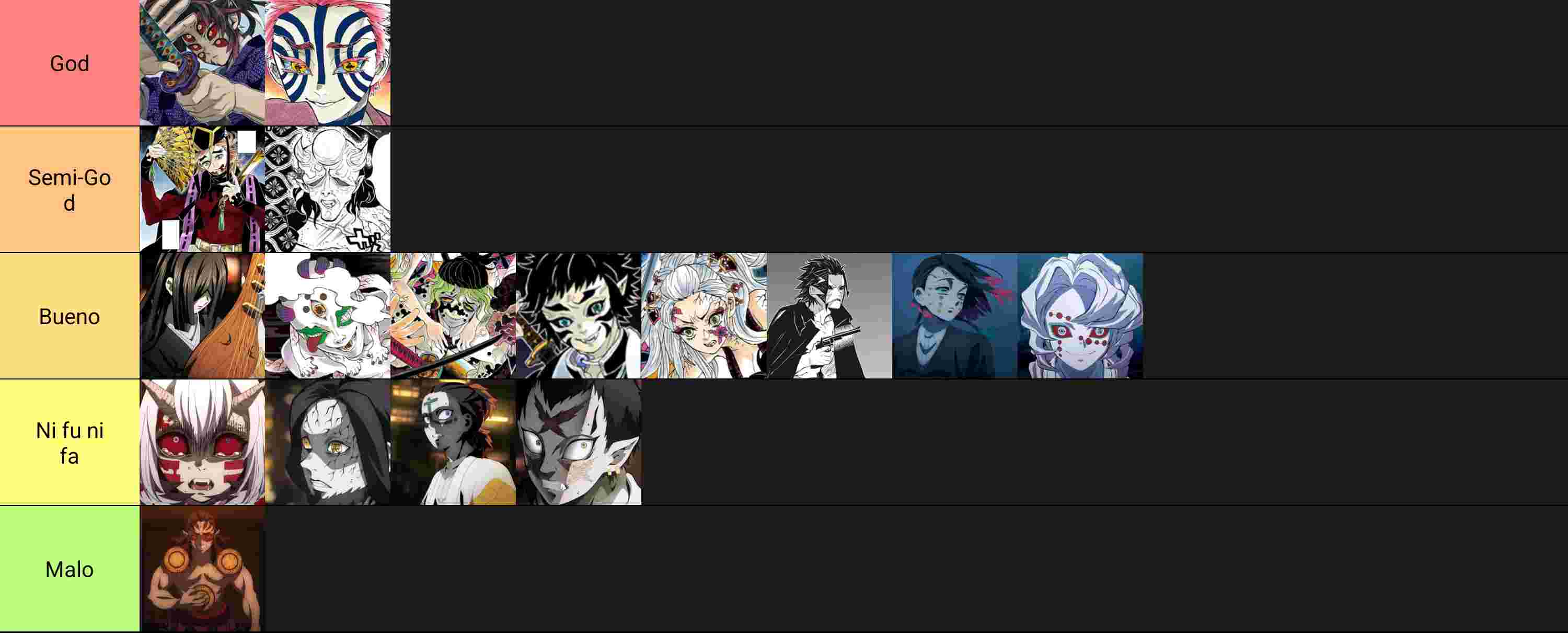 Twelve Kizuki Demon Moons (Demon Slayer KnY) Tier List (Community Rankings) - TierMaker