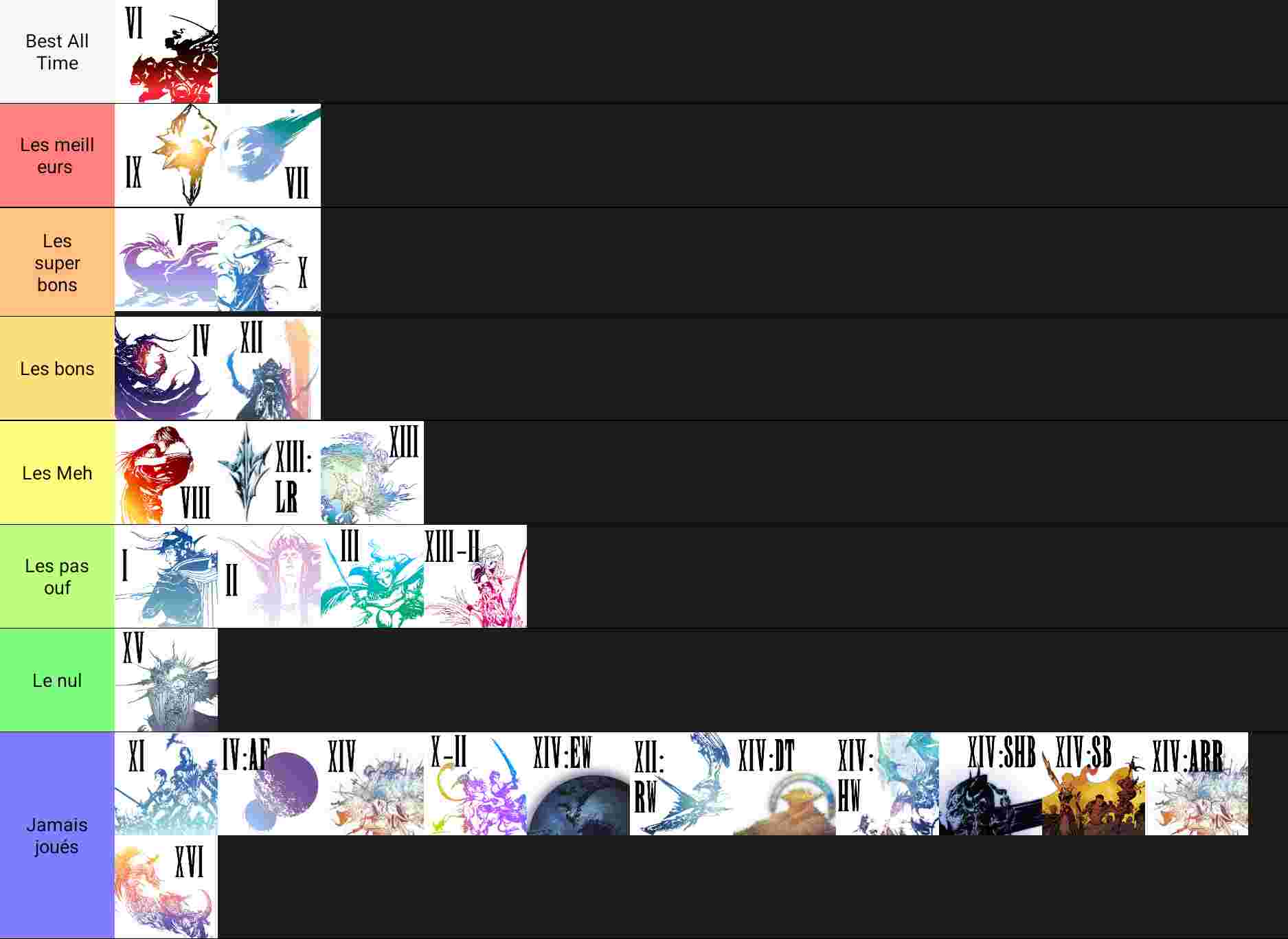 Final Fantasy: Main Series Tier List (Community Rankings) - TierMaker