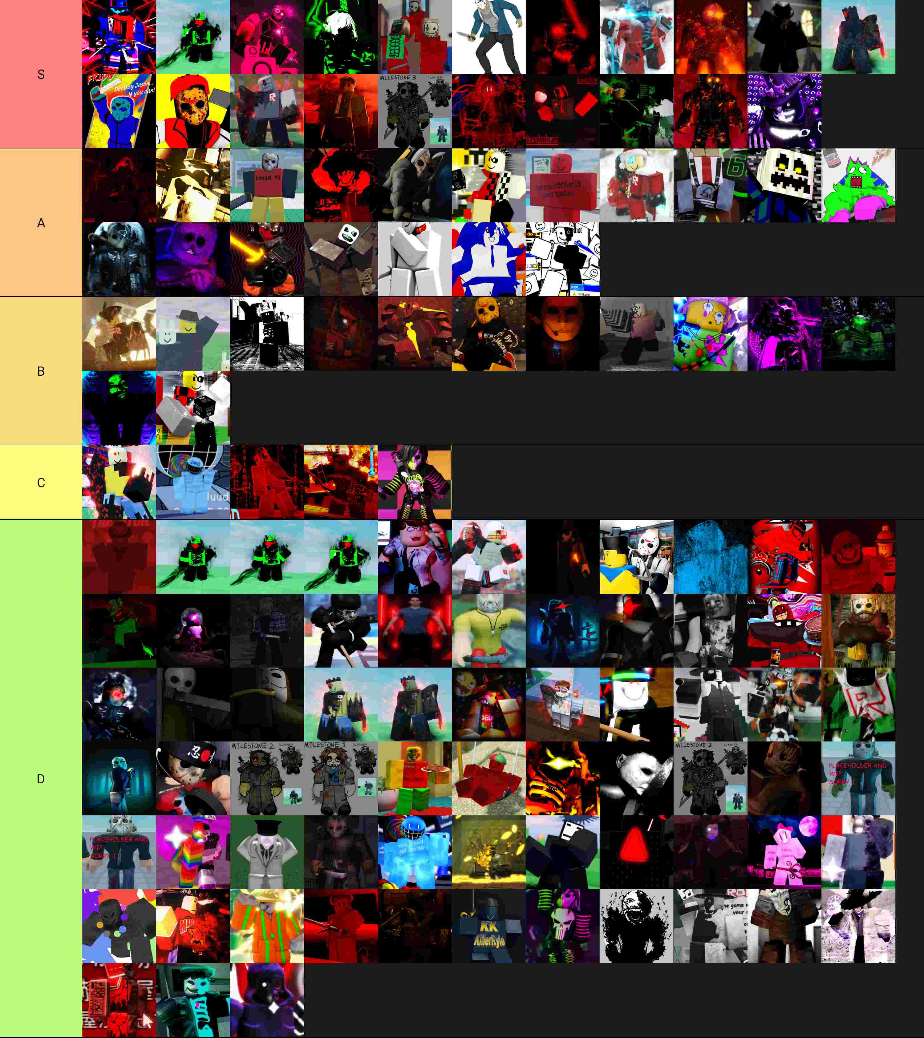 Forsaken Killer Skins Tier List (Community Rankings) - TierMaker
