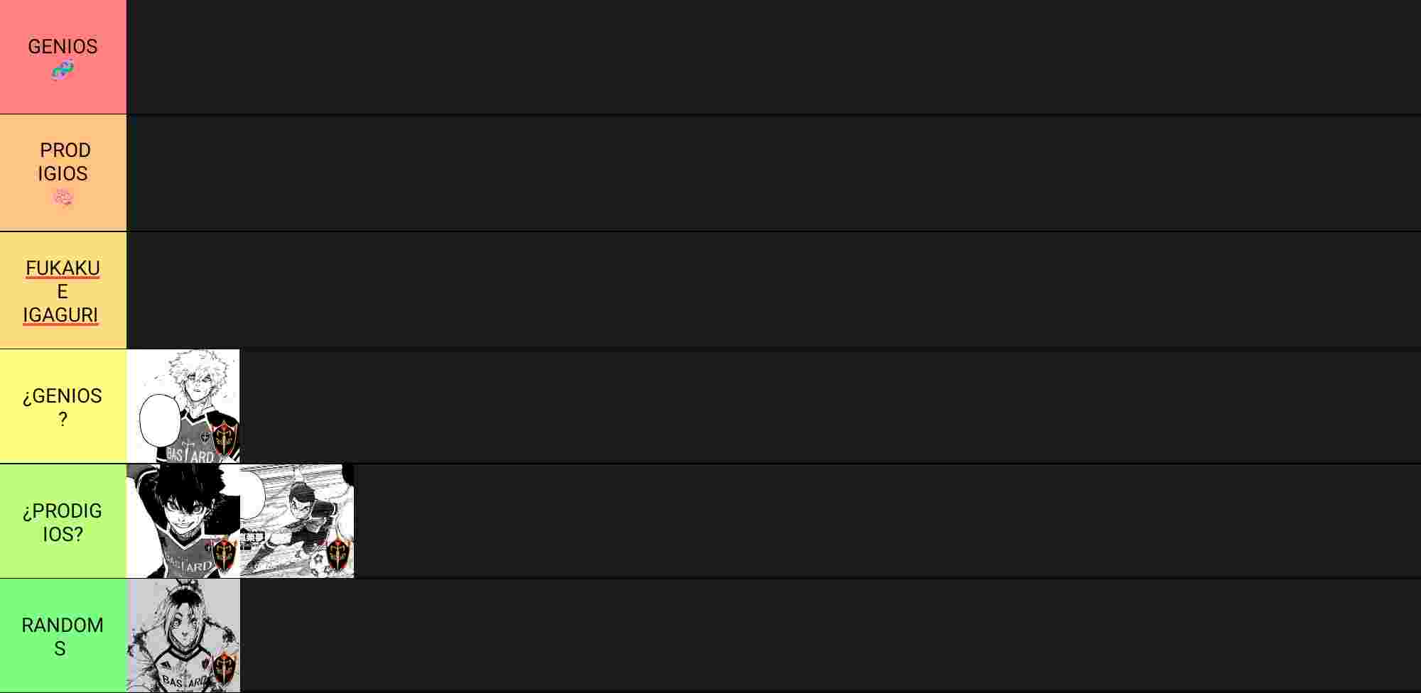 Blue Lock Final 46 Ranking (Phase 2/Neo Egoist League/NEL) Tier List ...