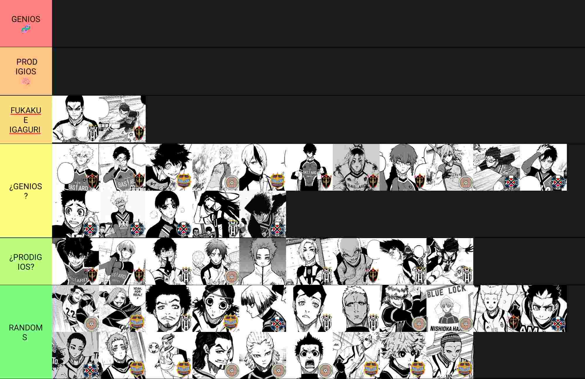 Blue Lock Final 46 Ranking (Phase 2/Neo Egoist League/NEL) Tier List ...