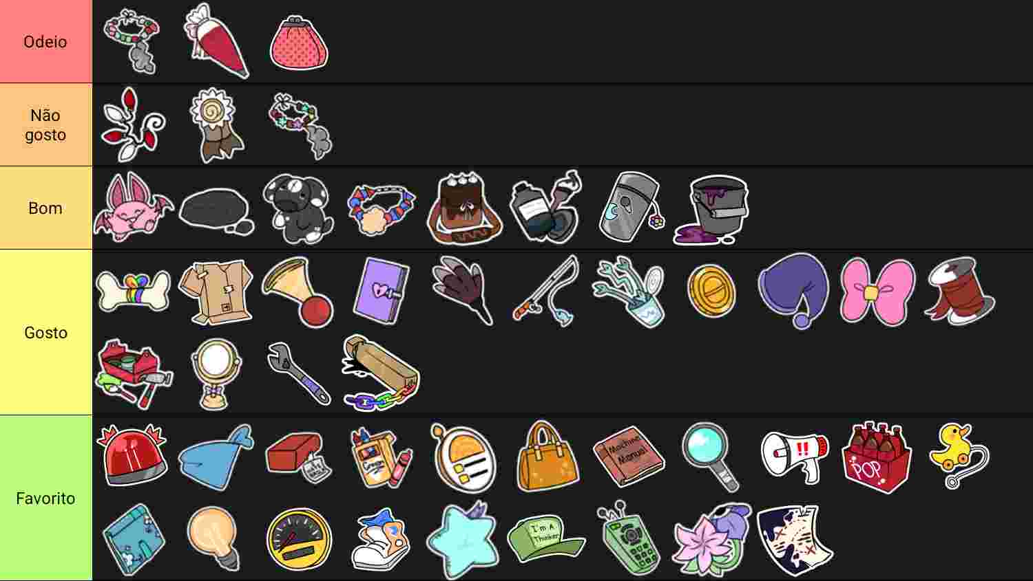 - Dandy's World Trinkets Tier List (Community Rankings) - TierMaker