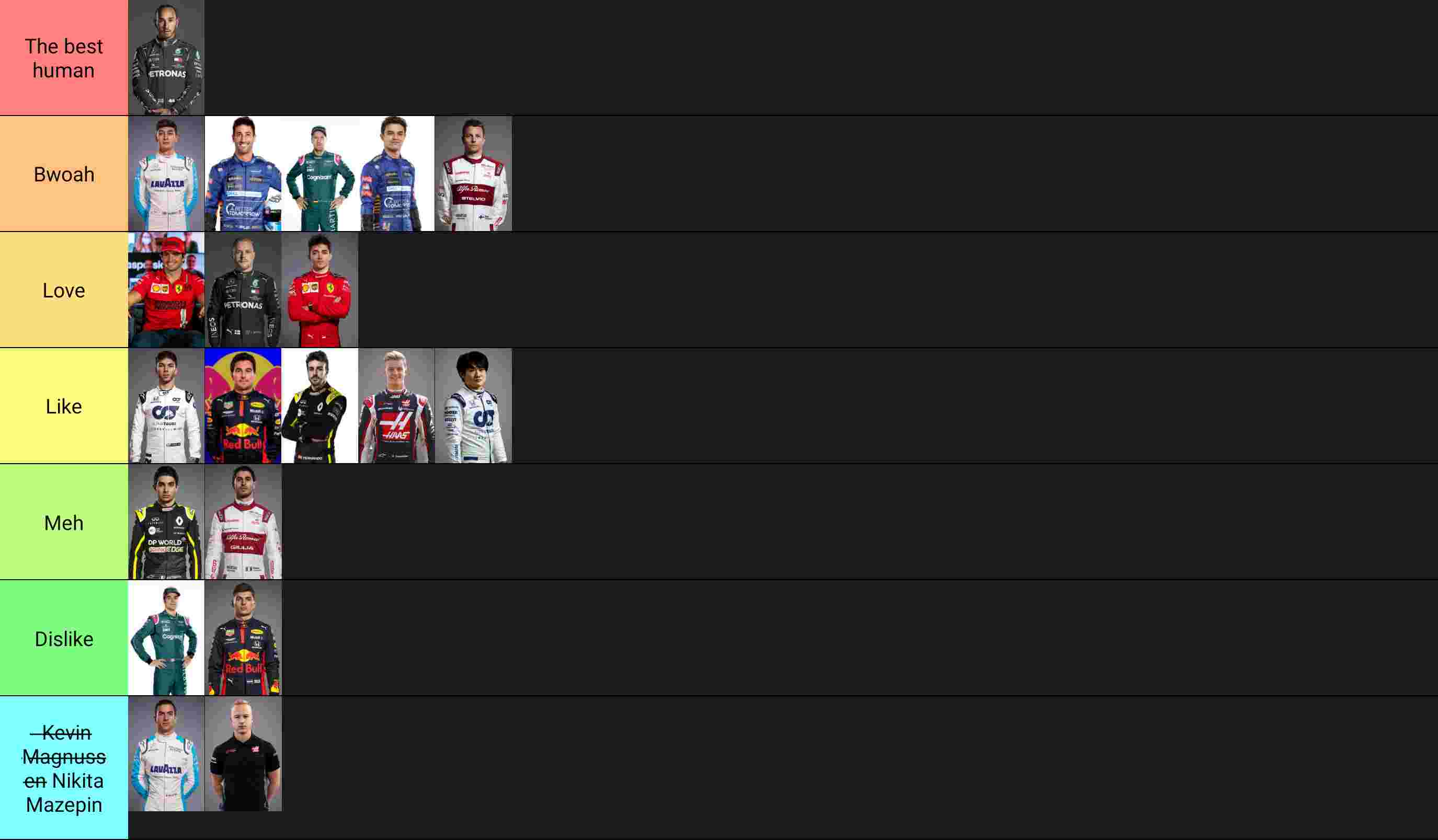 Recent Formula 1 Tier Lists - TierMaker
