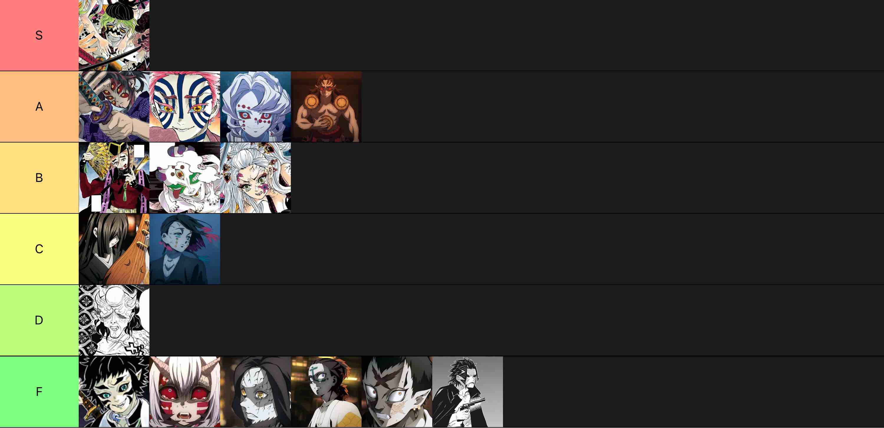 Twelve Kizuki Demon Moons (Demon Slayer KnY) Tier List (Community ...