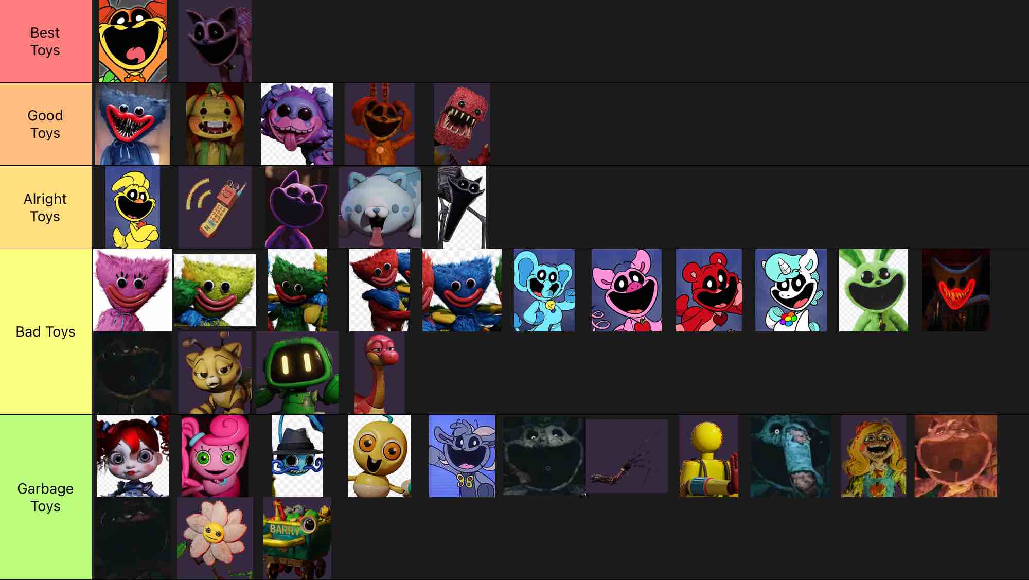 All Poppy Playtime Characters (+ Project Playtime) (2024) Tier List ...