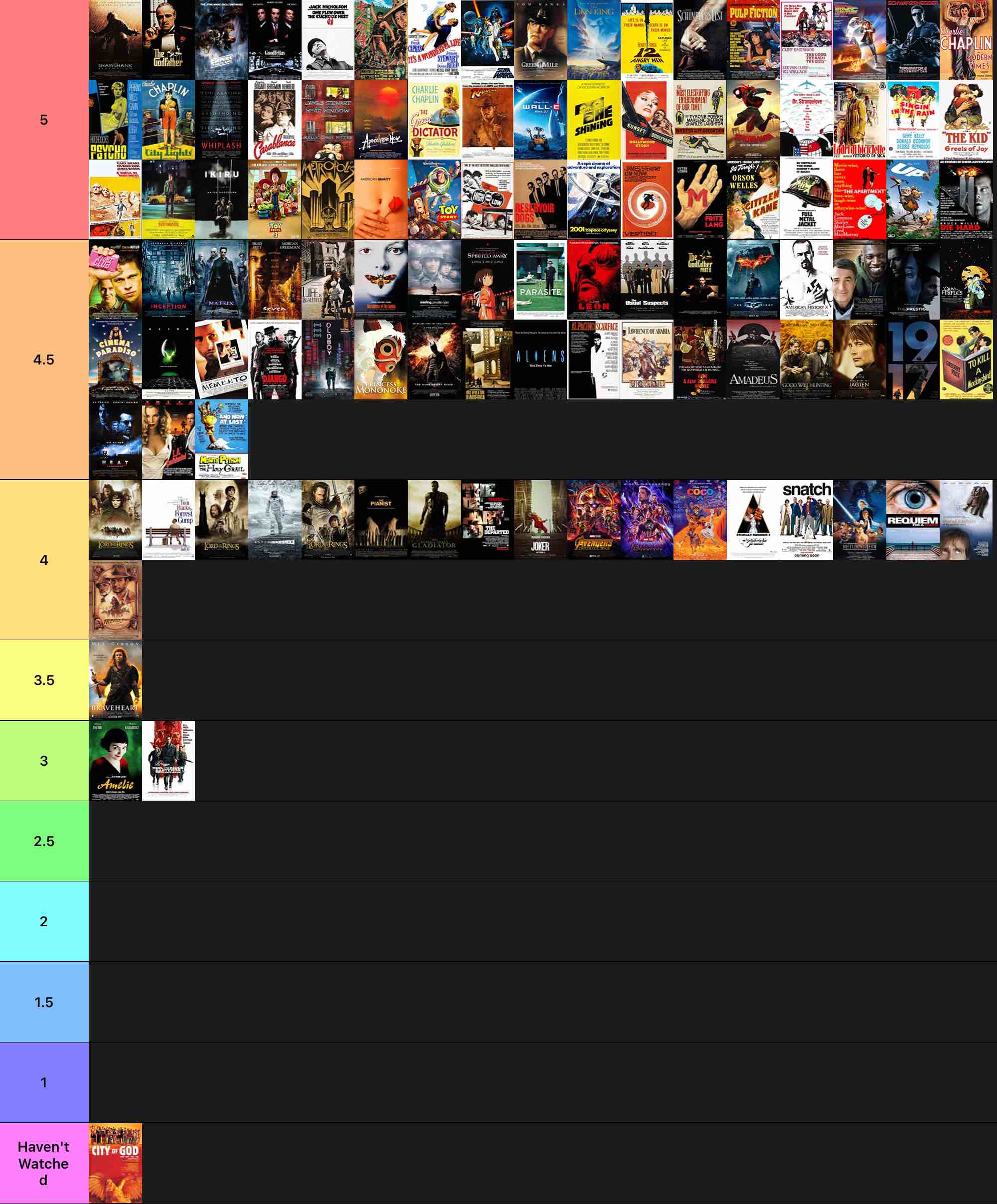 IMDb Top 250 Tier List (Community Rankings) - TierMaker