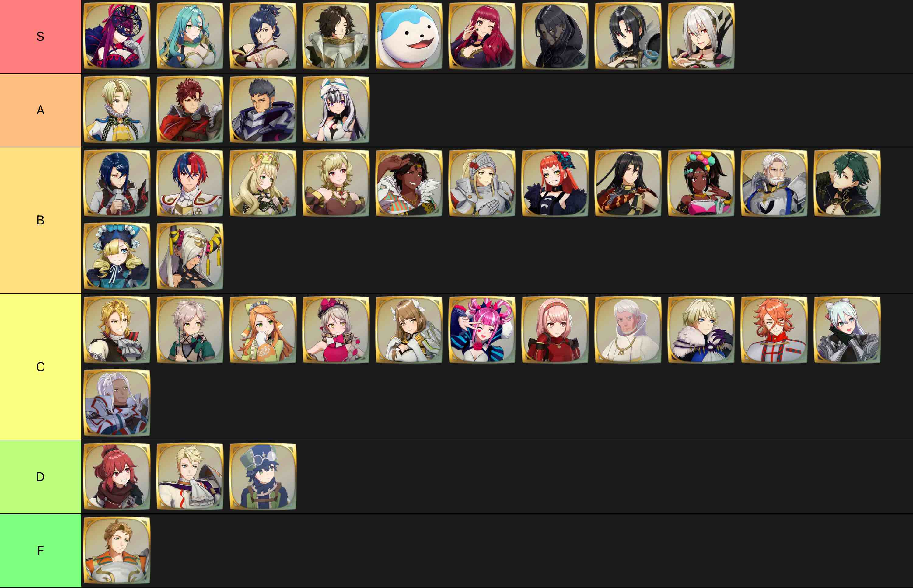FE Engage Playable characters + Emblems *spoilers* Tier List (Community ...