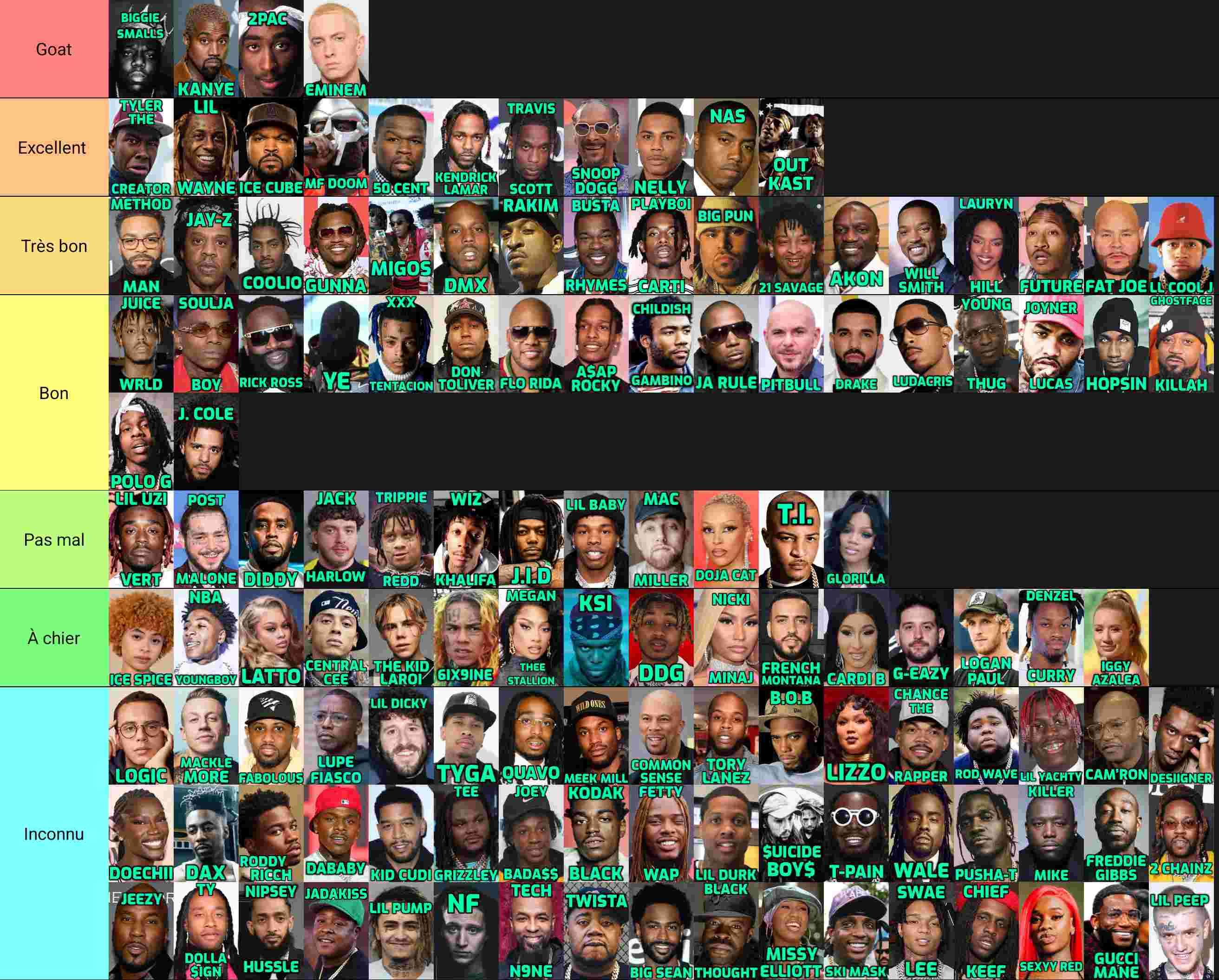 GREATEST RAPPERS EVER (2025) Tier List (Community Rankings) - TierMaker