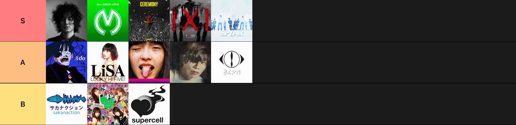 Jpop/Jrock Artists Tier List (Community Rankings) - TierMaker