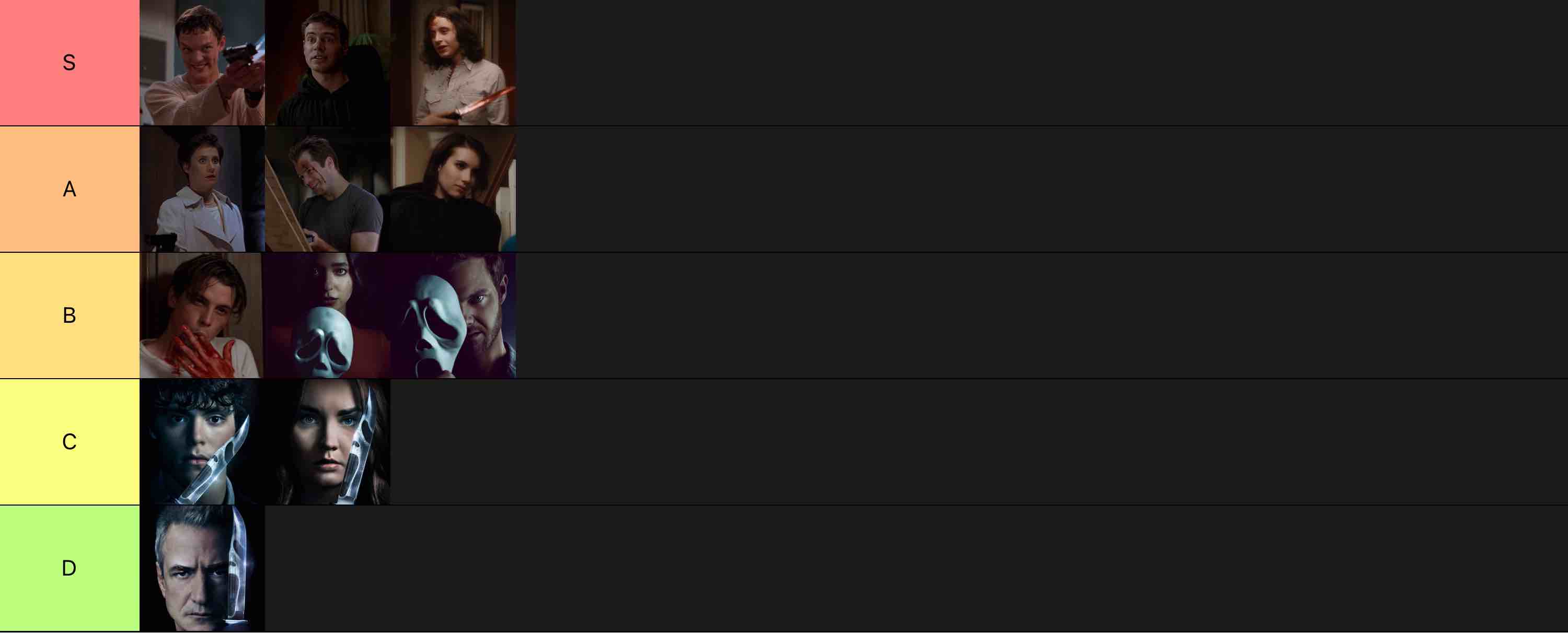 All Ghostface Killers Scream Scream Vi Tier List Community