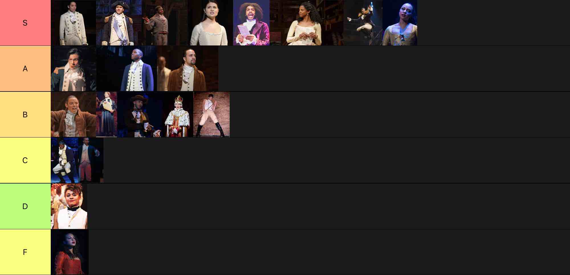 Hamilton Characters RANKED Tier List (Community Rankings) - TierMaker