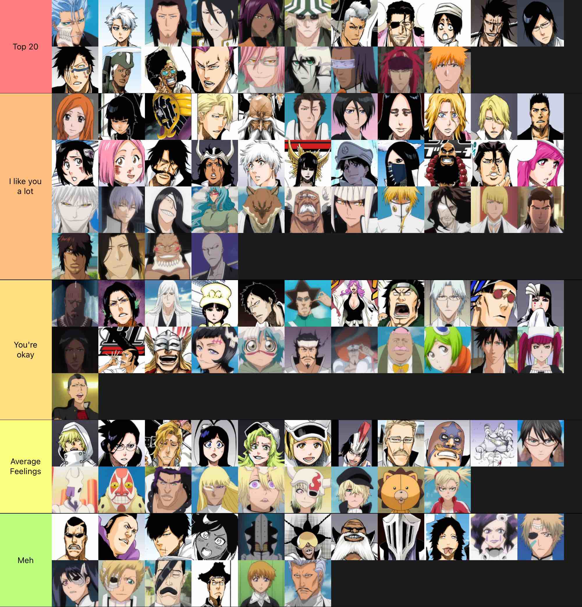 Bleach Characters Tier List (Community Rankings) - TierMaker