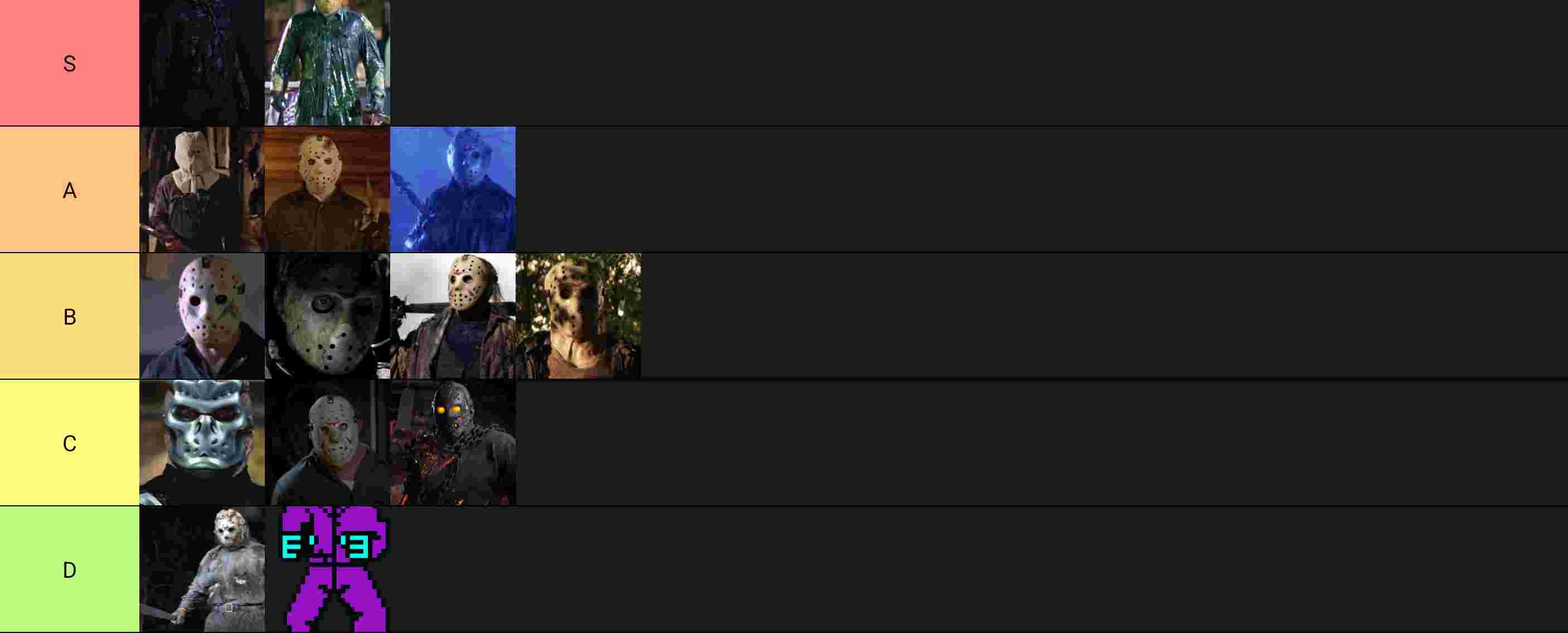 Friday the 13th Jason voorhees Tier List (Community Rankings) - TierMaker