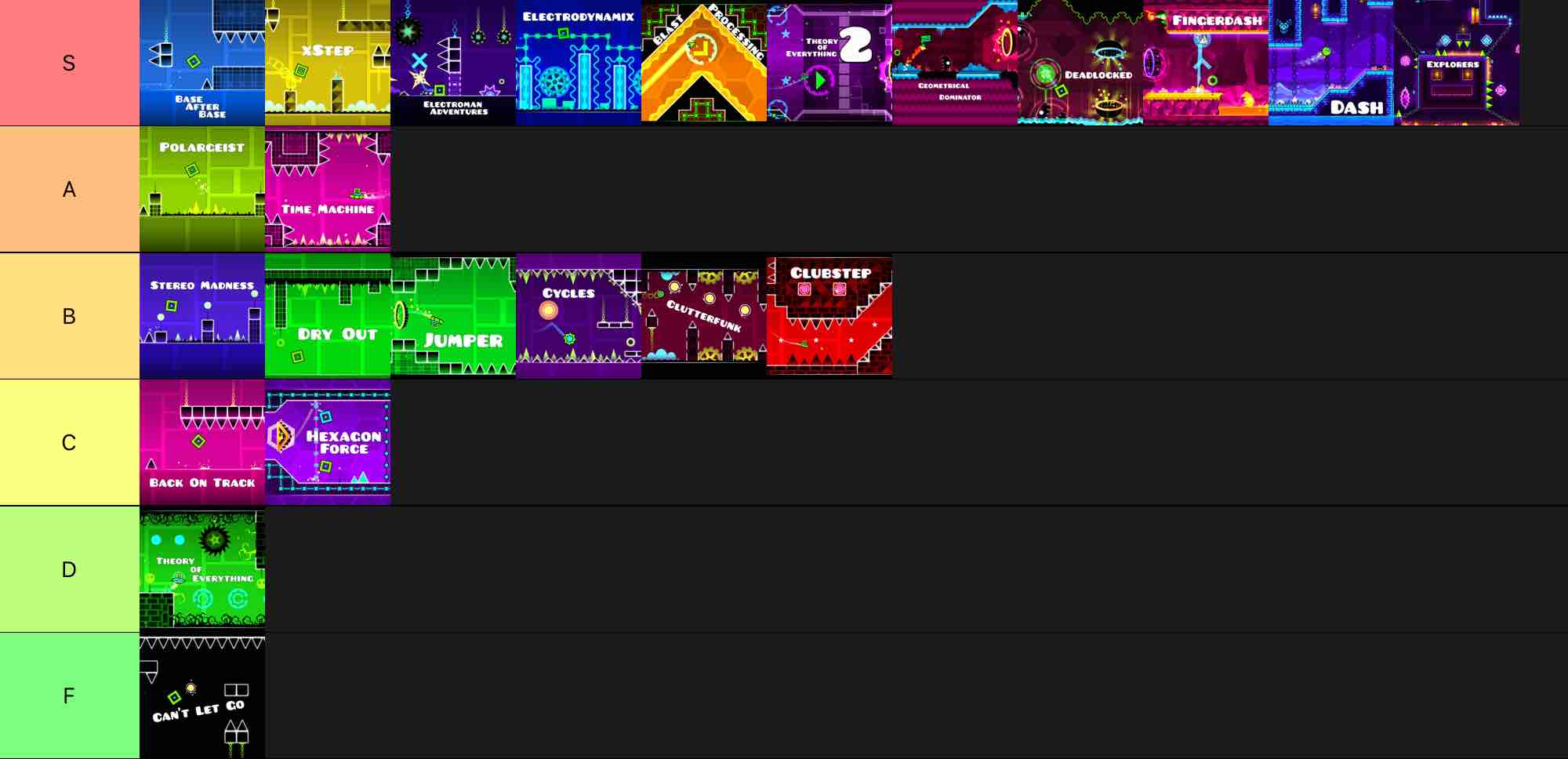 Geometry Dash Main Level Songs Tier List (Community Rankings) - TierMaker