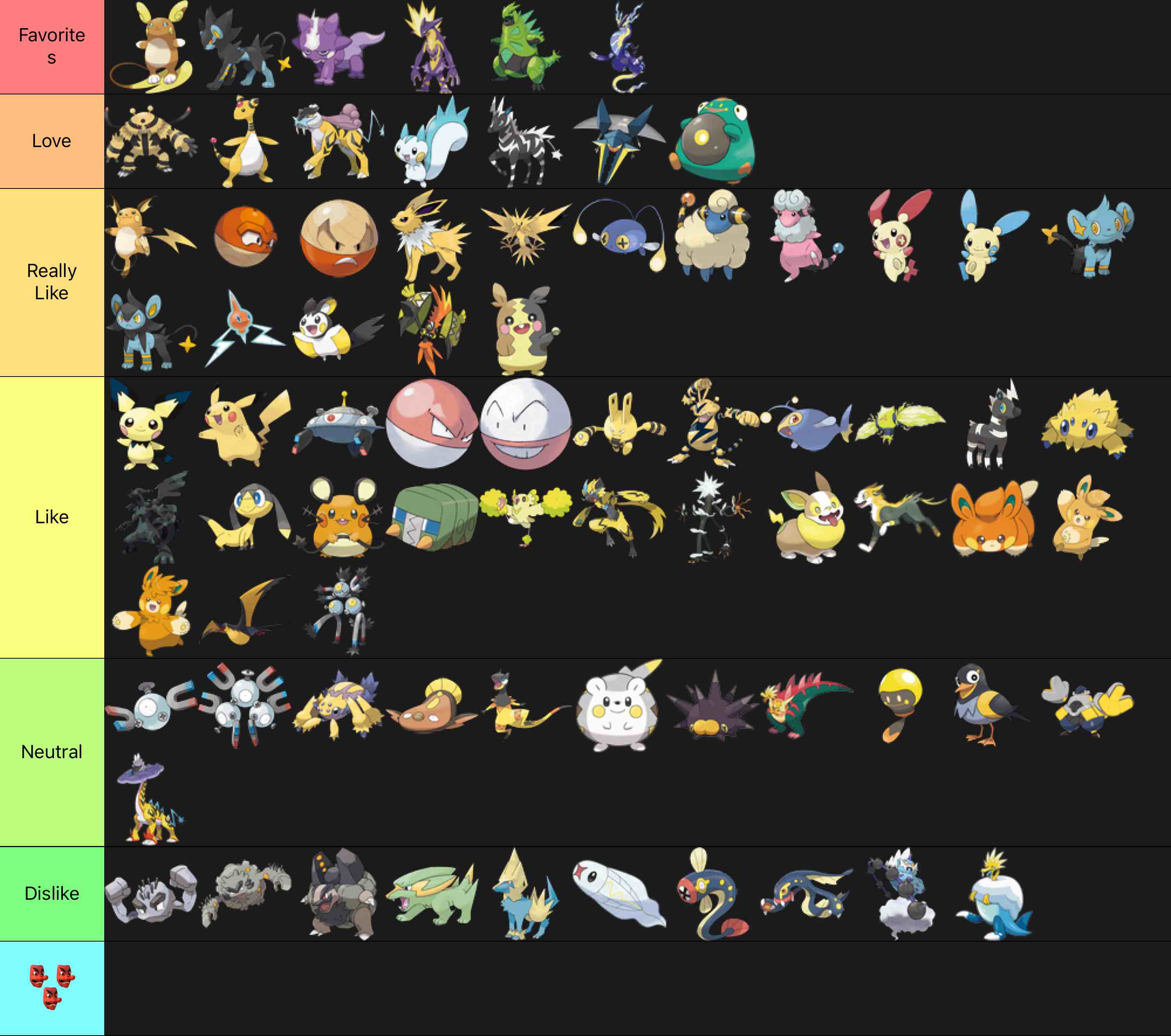 Electric Type Pokémon Tier List (Community Rankings) - TierMaker