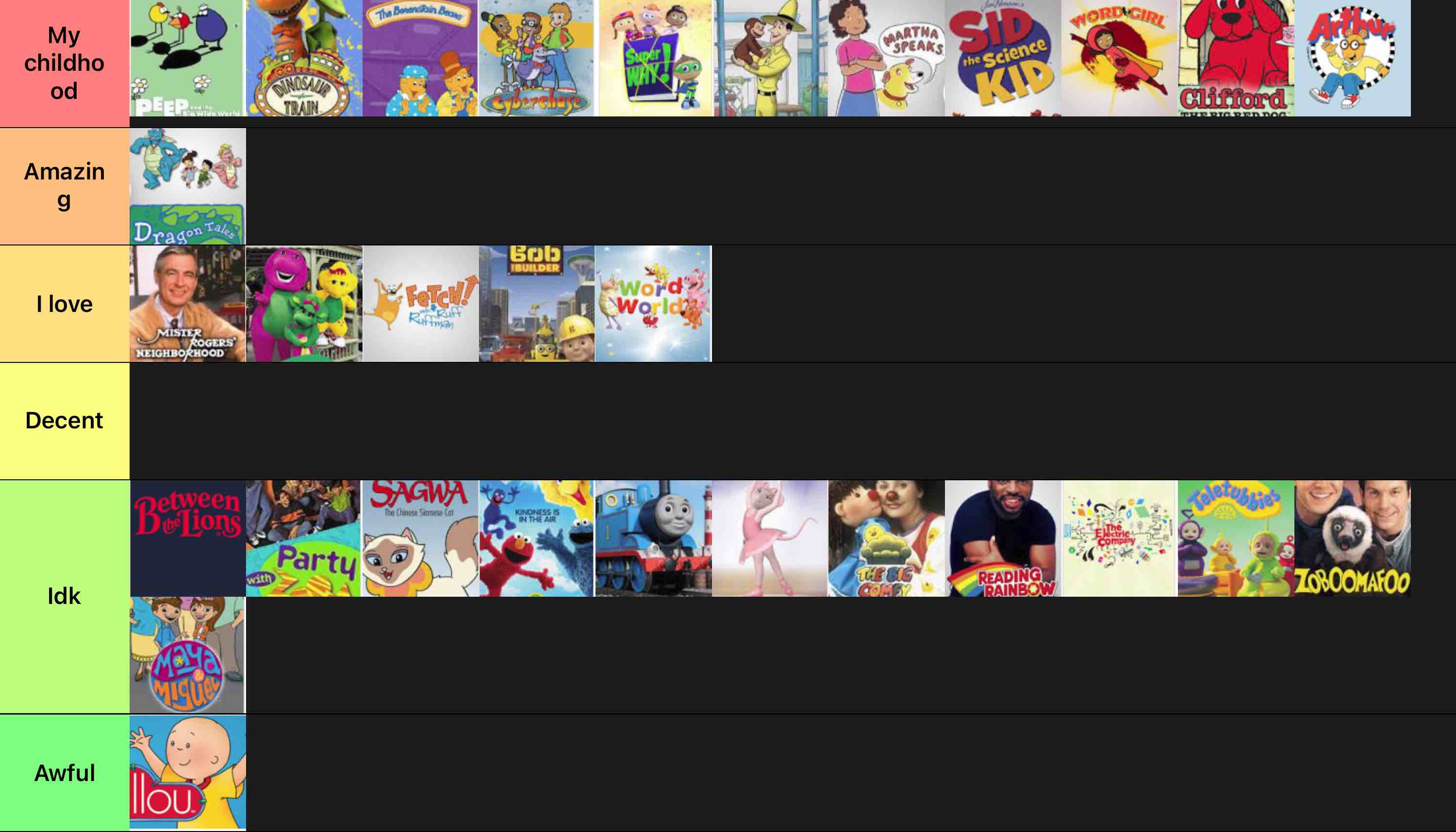 PBS Kids Shows Tier List (Community Rankings) - TierMaker