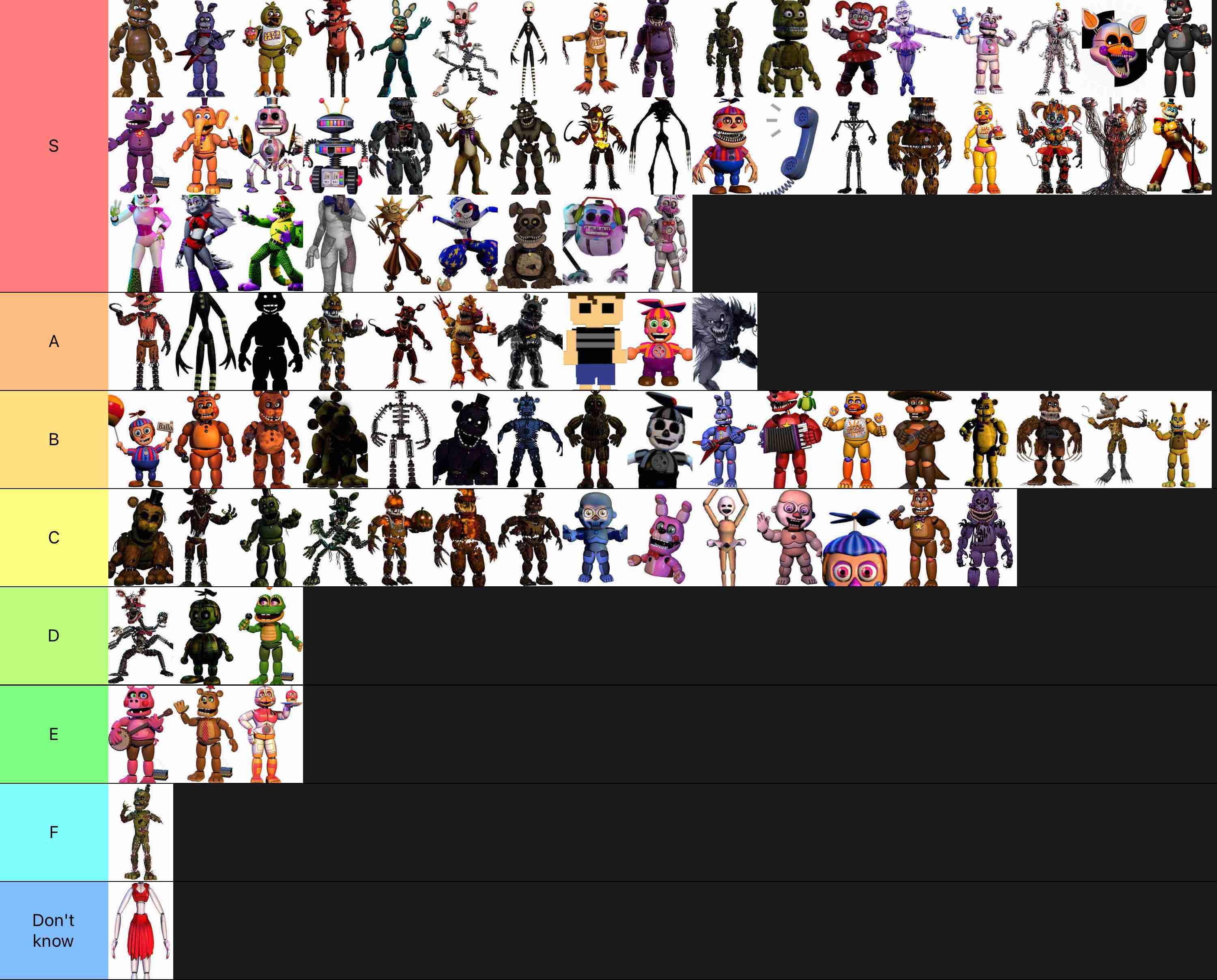 FNaF Animatronics (1, 2, 3, 4, SL, FFPS, UCN, HW, SB, Books) Tier List ...