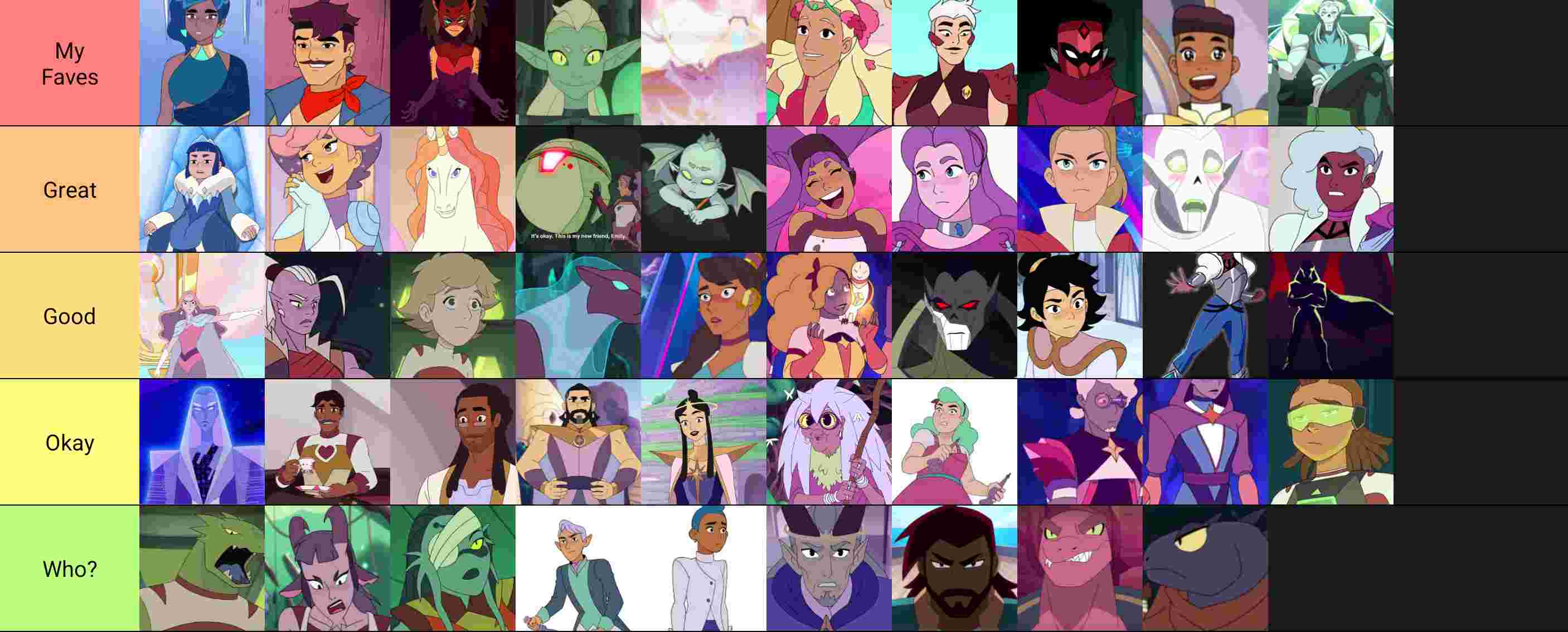 She-Ra and the Princesses of Power Characters (Updated S5) Tier List ...